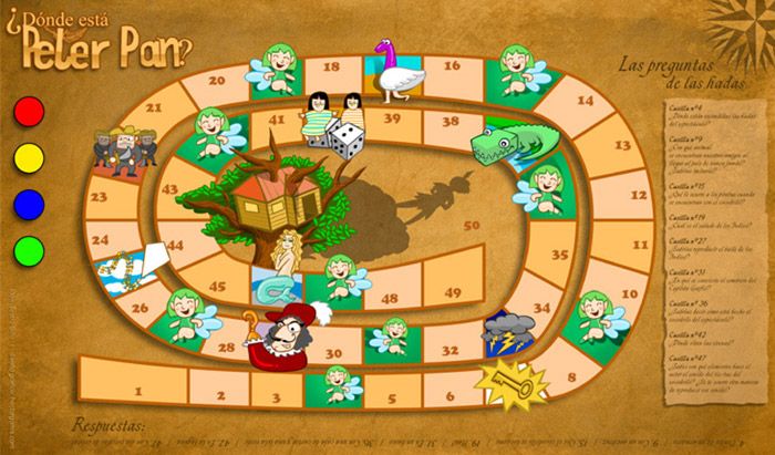 Juego "¿Dónde está Peter Pan?" | Domestika
