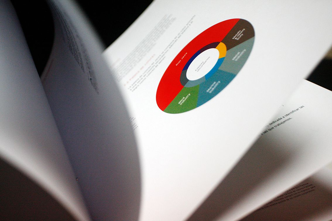 Branding - Jaure | Domestika