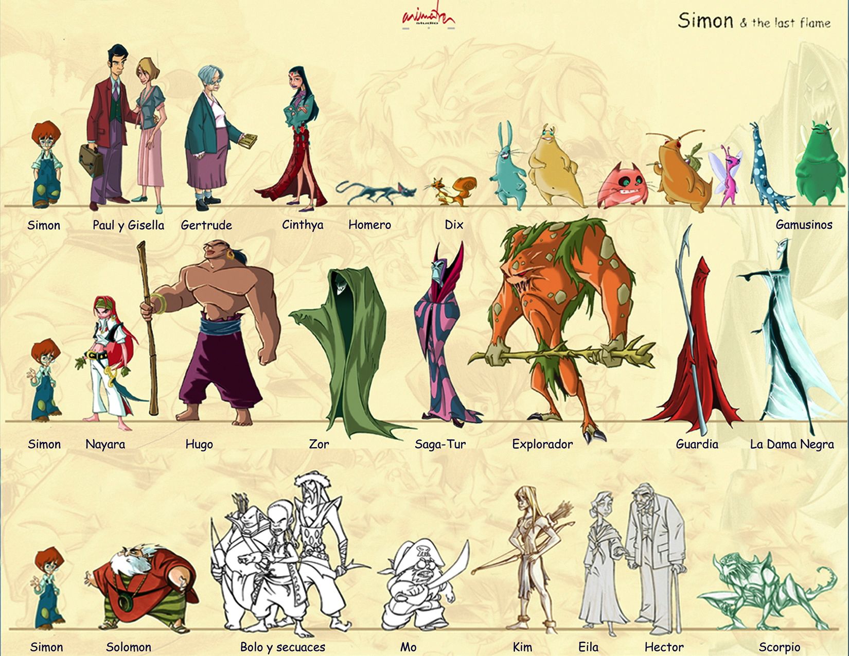 Concept Art: Animation Characters/Backgrounds/Props... | Domestika