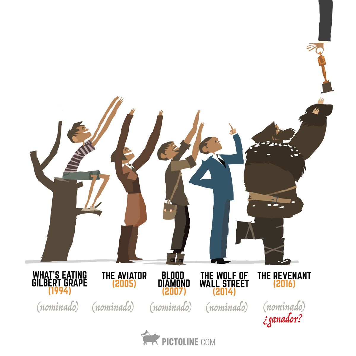 Pictoline: la revolución de la información ilustrada | Domestika