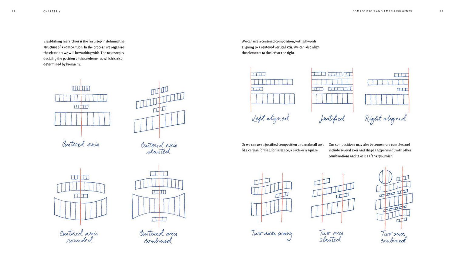 'Los grandes secretos del lettering', de Martina Flor, en español ...