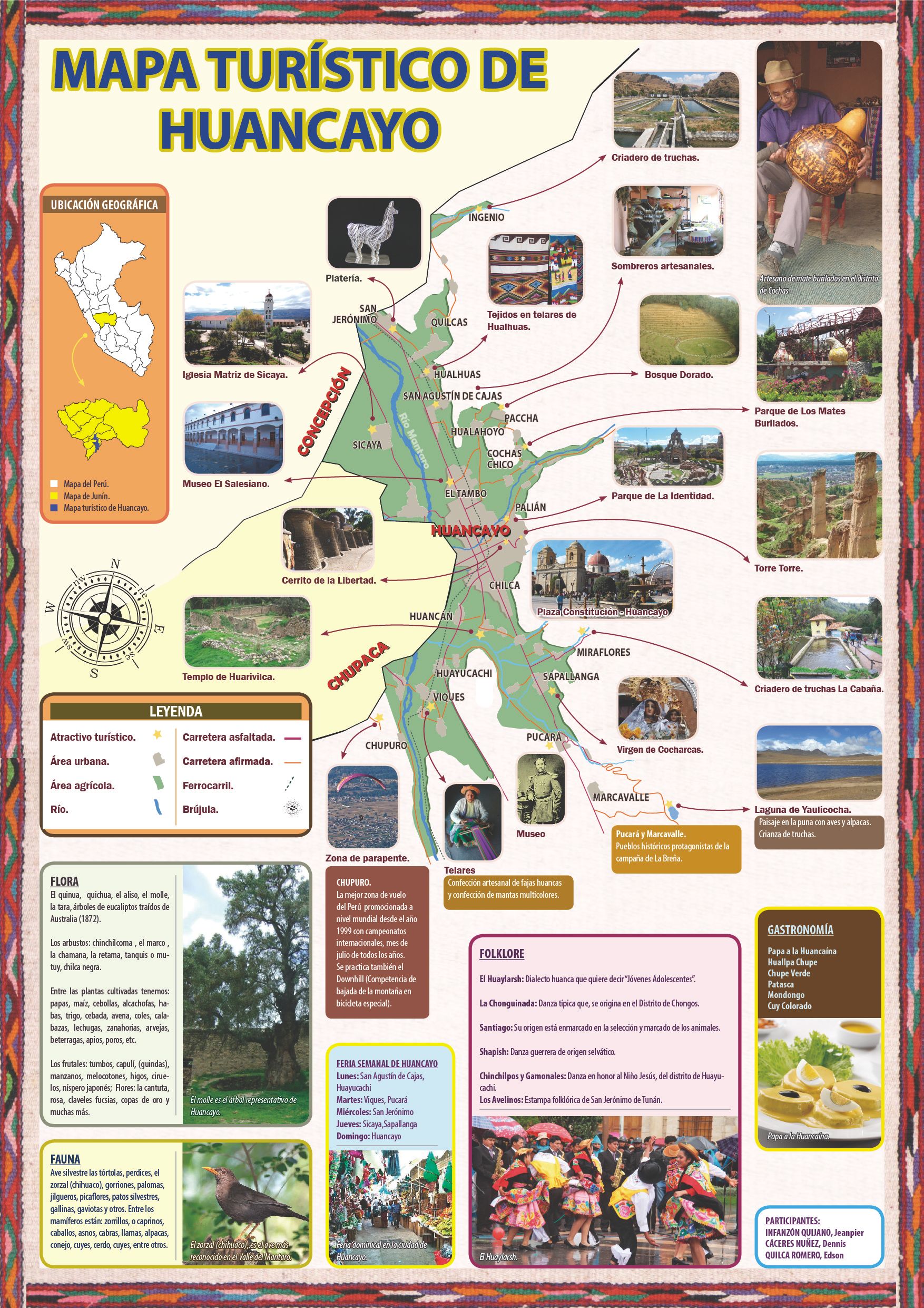 Mapa turístico de Huancayo | Domestika