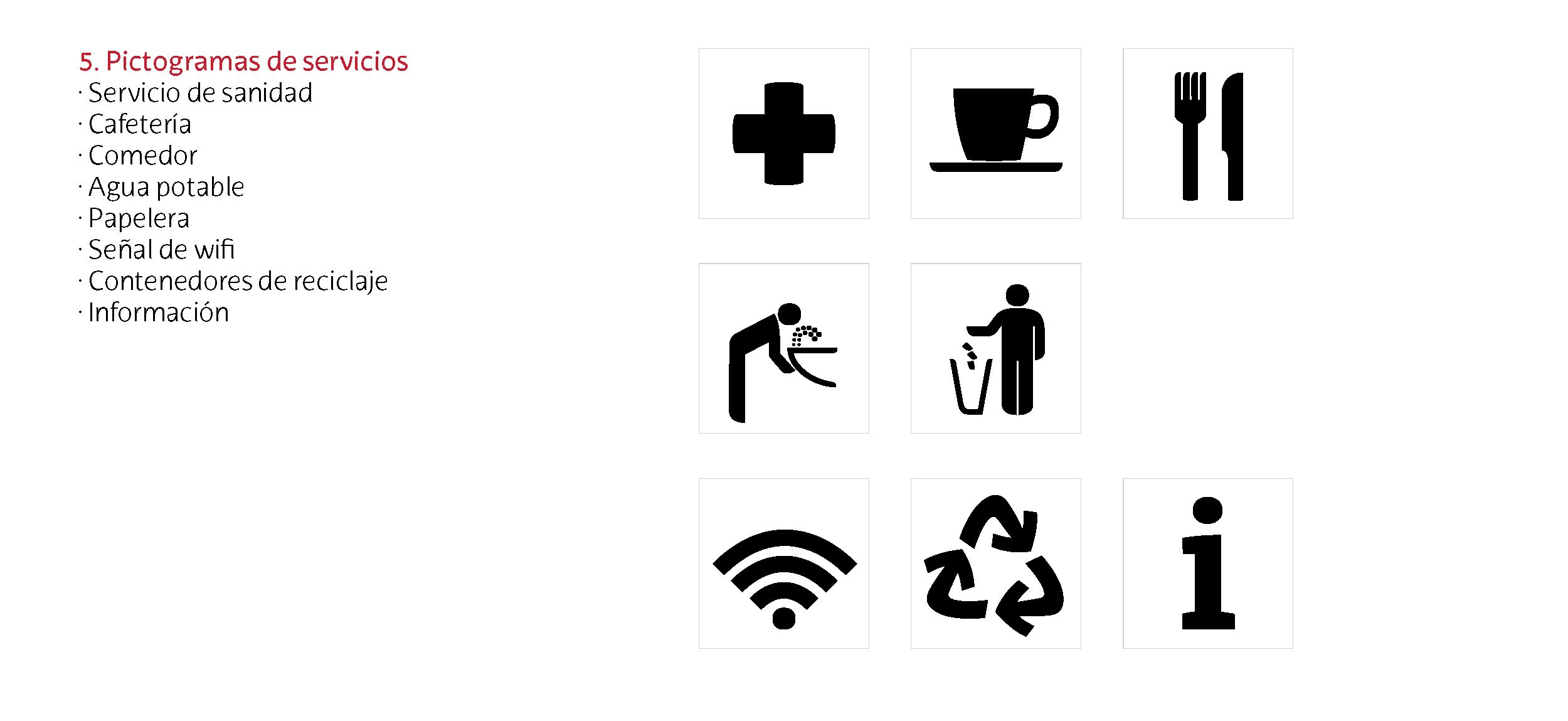 Sistema pictográfico EHU | Domestika