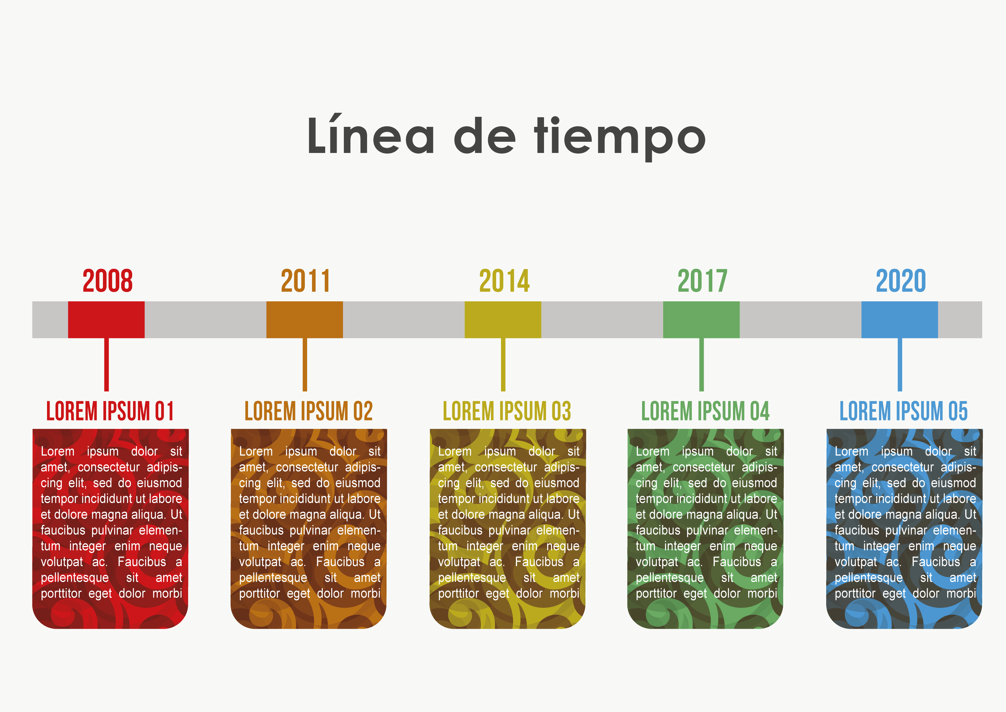 Timelines (Líneas de tiempo) - Parte 01 | Domestika