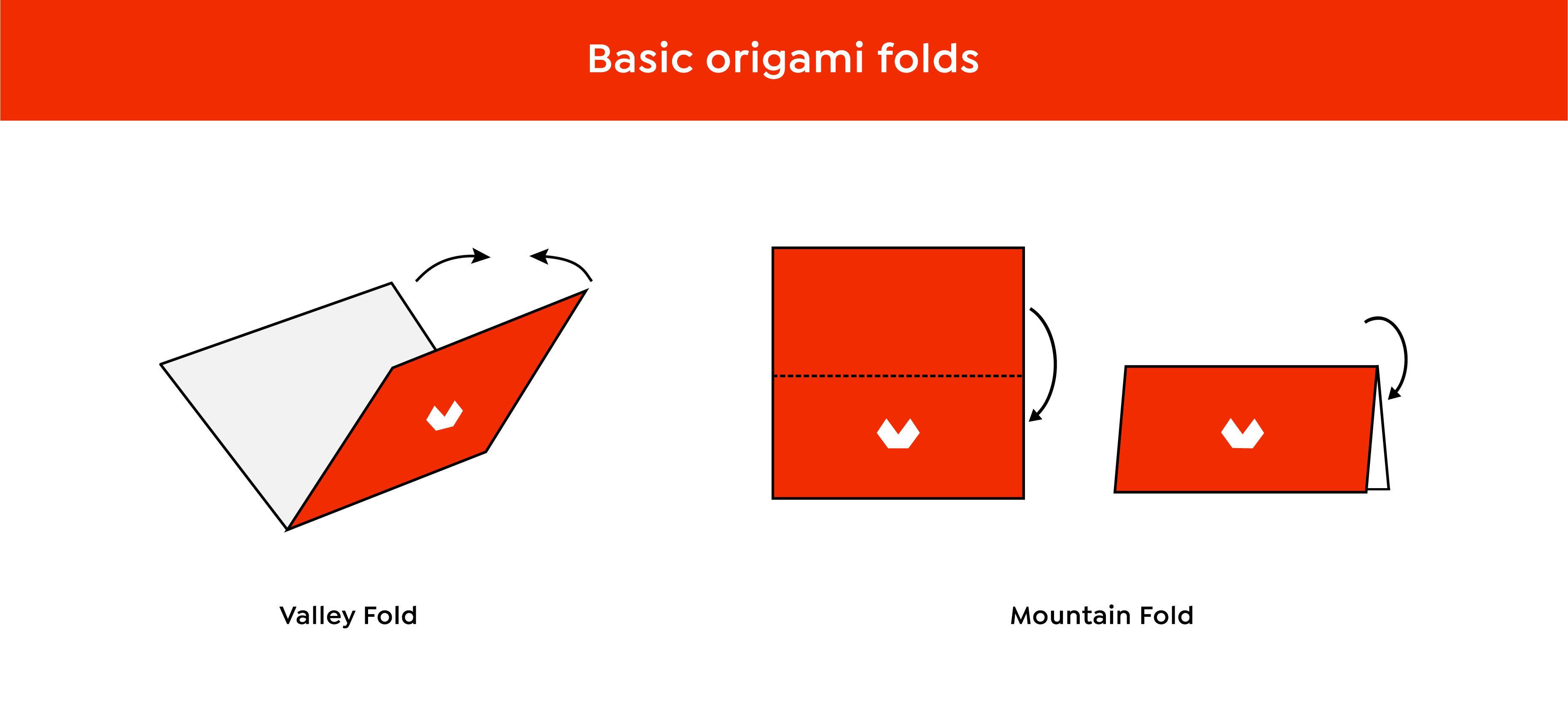 Origami for Beginners: Materials and Basic Folding Techniques | Domestika