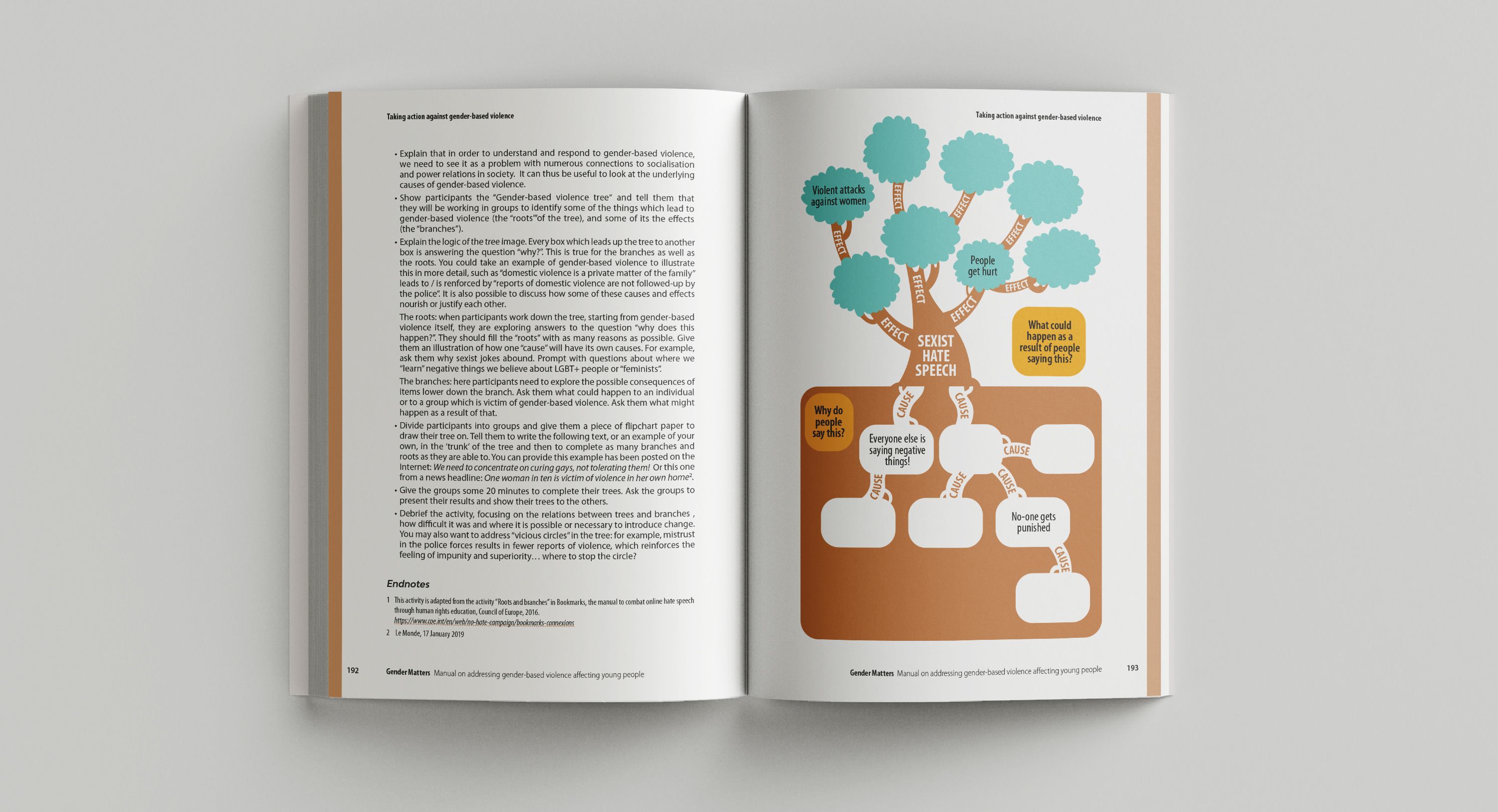 Gender Matters - Mi Proyecto del curso "Diseño editorial automatizado ...