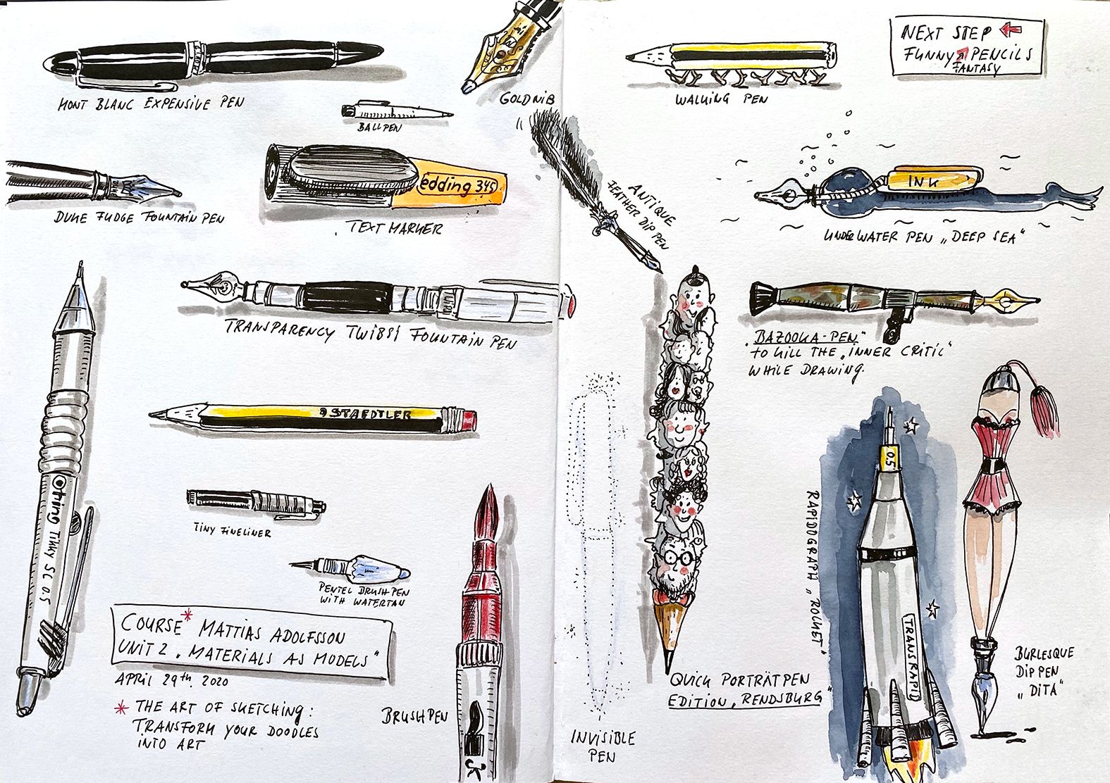 My project in The Art of Sketching: Transform Your Doodles into Art ...
