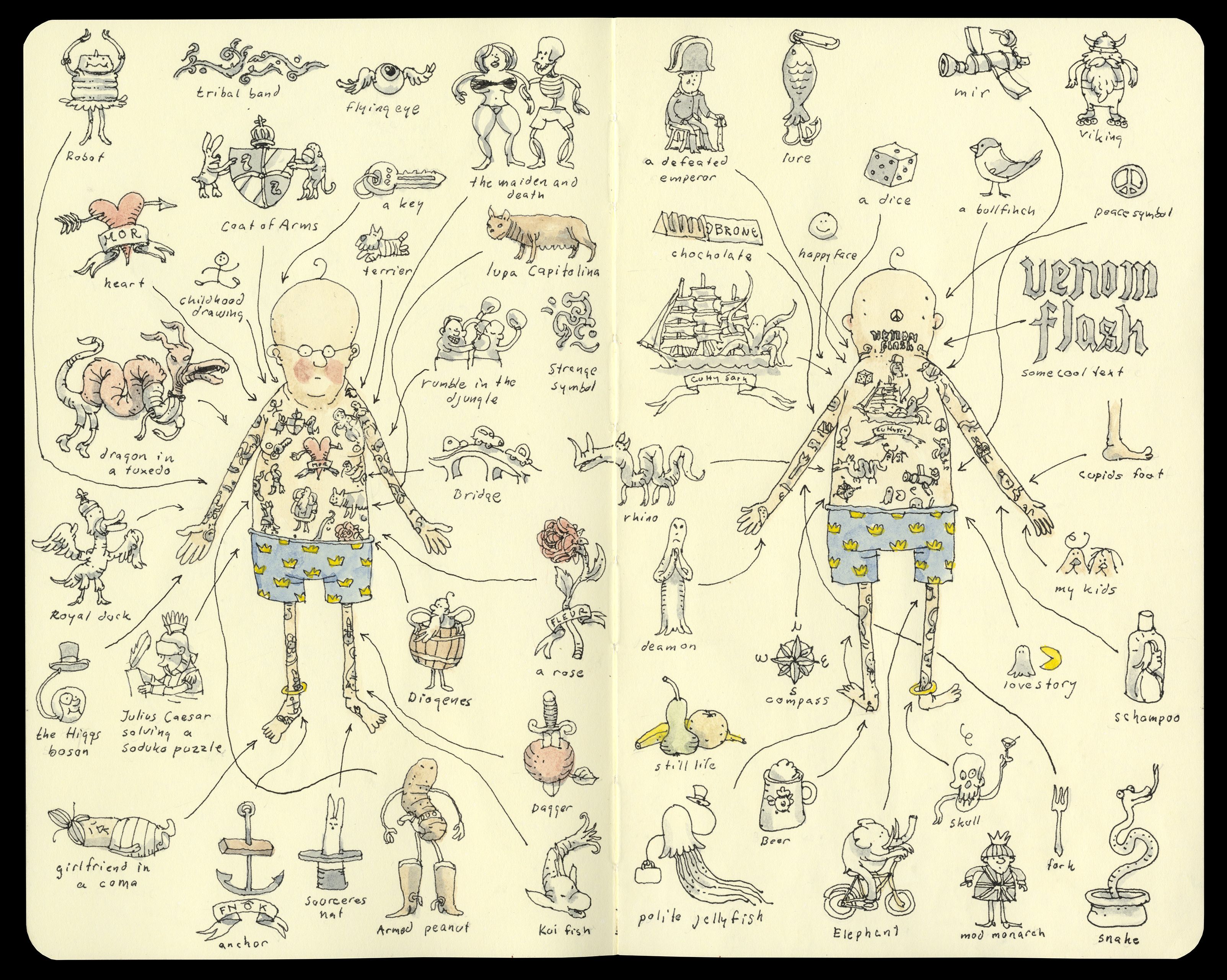 Drawing Prompts by Mattias Adolfsson | Domestika