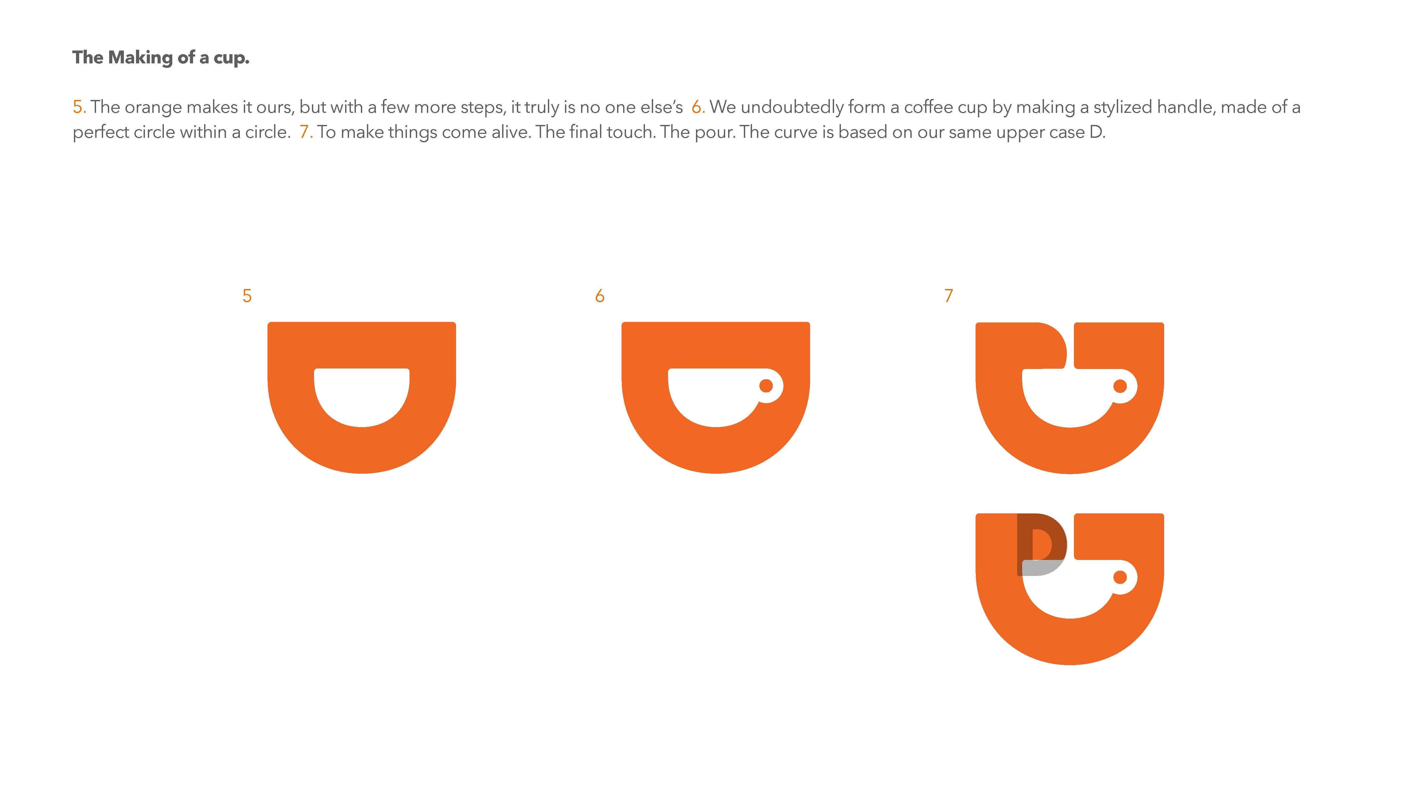 Doppio Logo Redesign: From Concept to Presentation course | Domestika