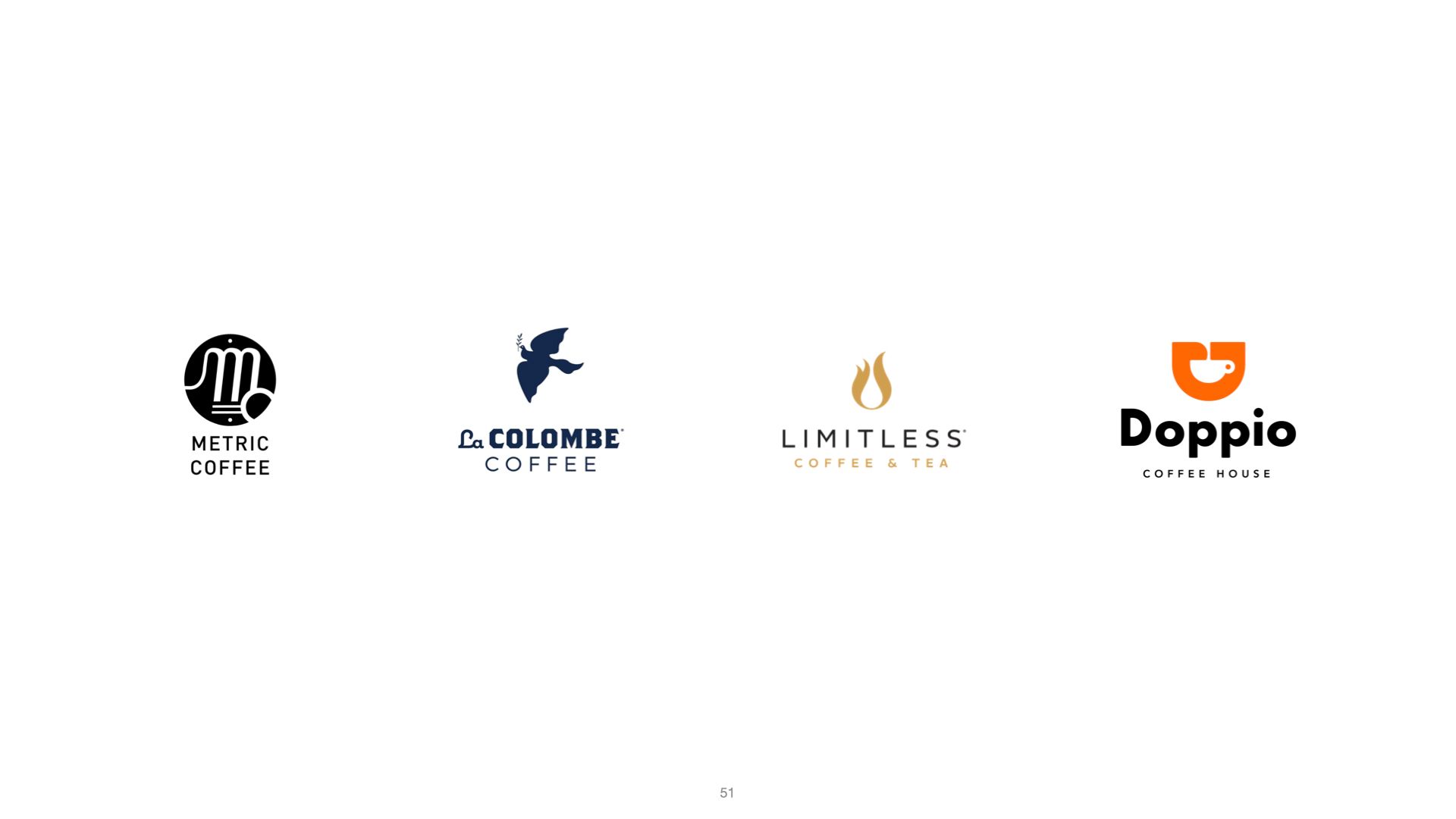 Doppio Logo Redesign: From Concept to Presentation course | Domestika