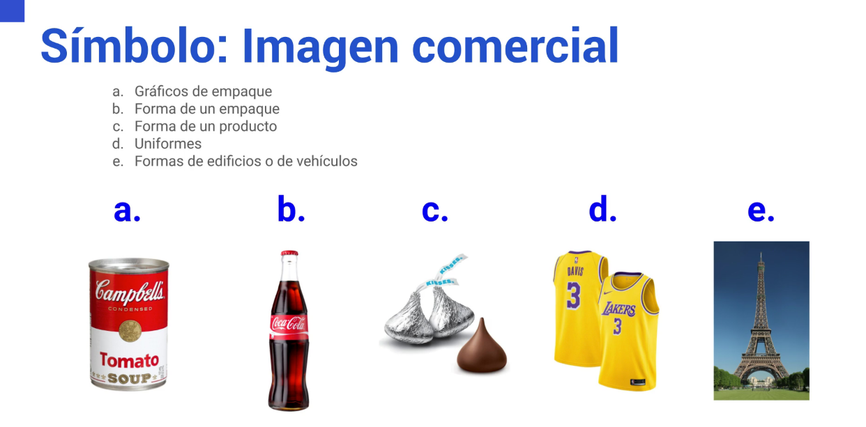 ¿Qué elementos componen una marca? | Domestika