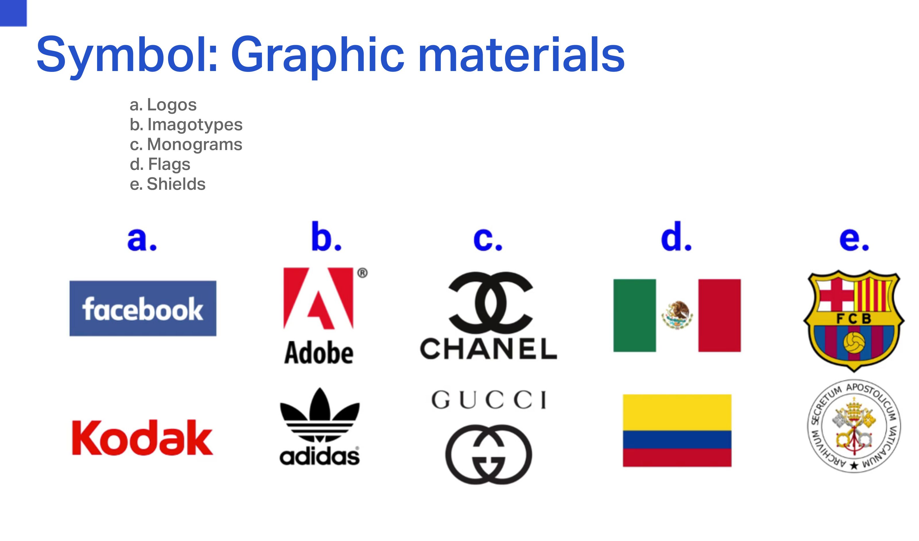 What Elements Make Up A Brand? | Domestika