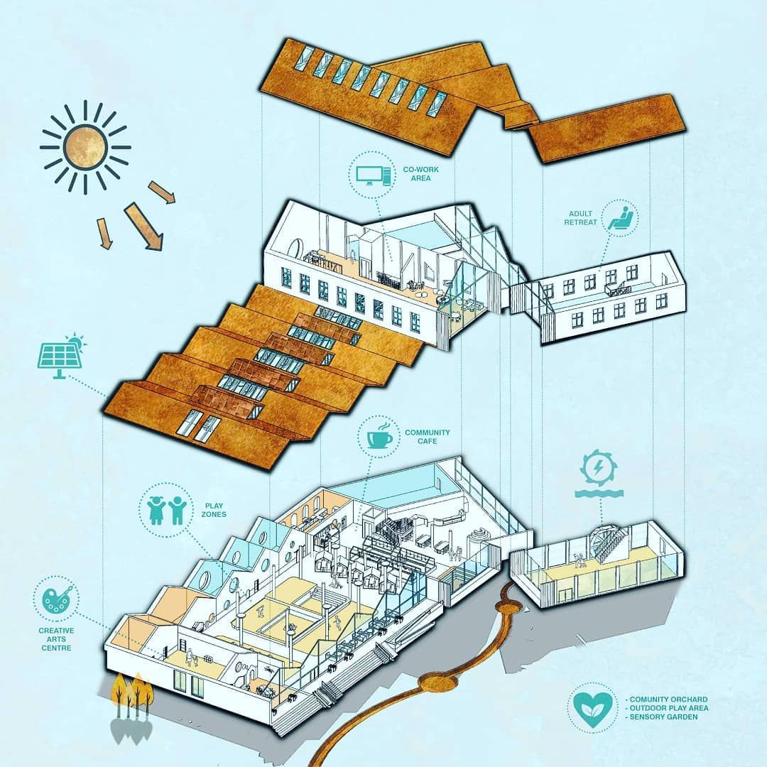What Is Exploded View Drawing? | Domestika