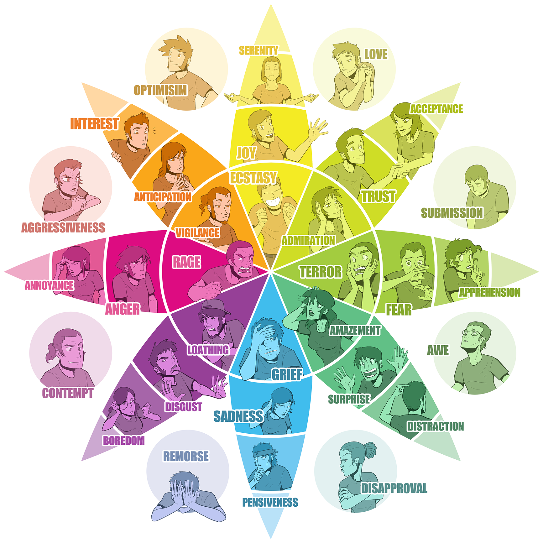 What Colors Mean, With the Characters From the Film Inside Out 2 ...