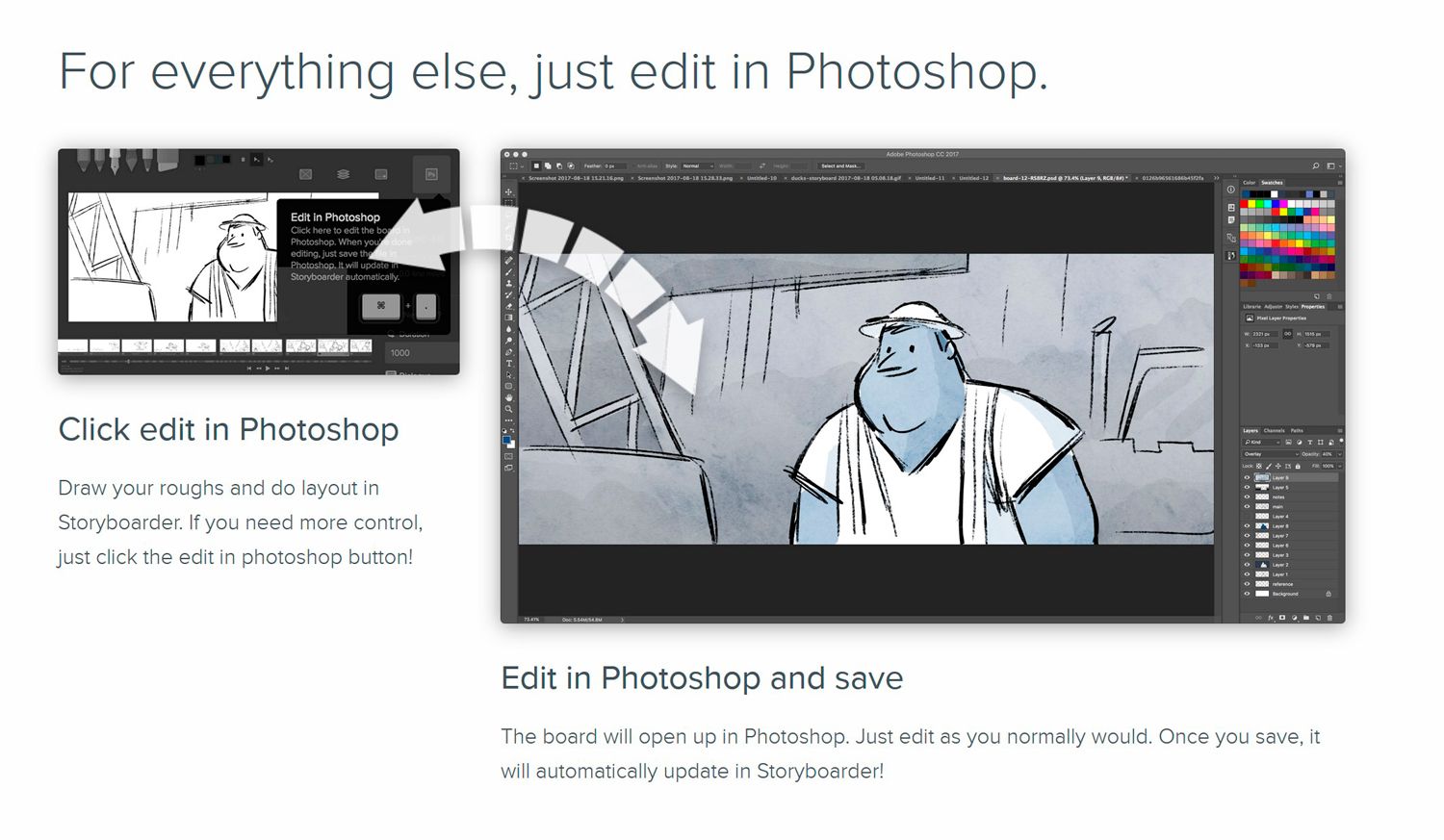 Storyboarder: Free Digital Storyboarding Software | Domestika