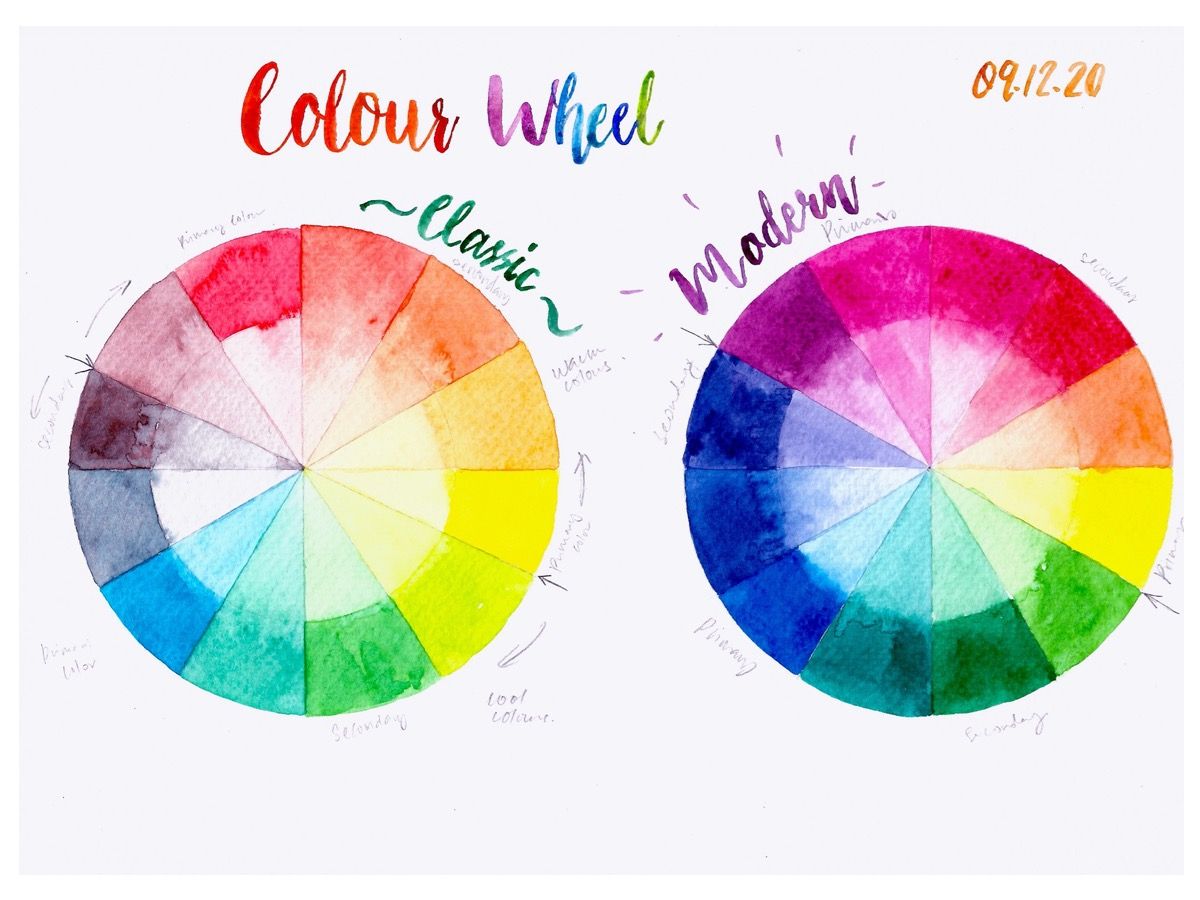 My project in Creation of Color Palettes with Watercolor course | Domestika