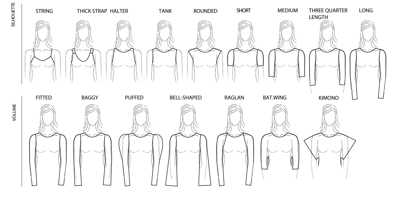 What Are Patterns, Silhouettes, and Volumes in Fashion Design? | Domestika