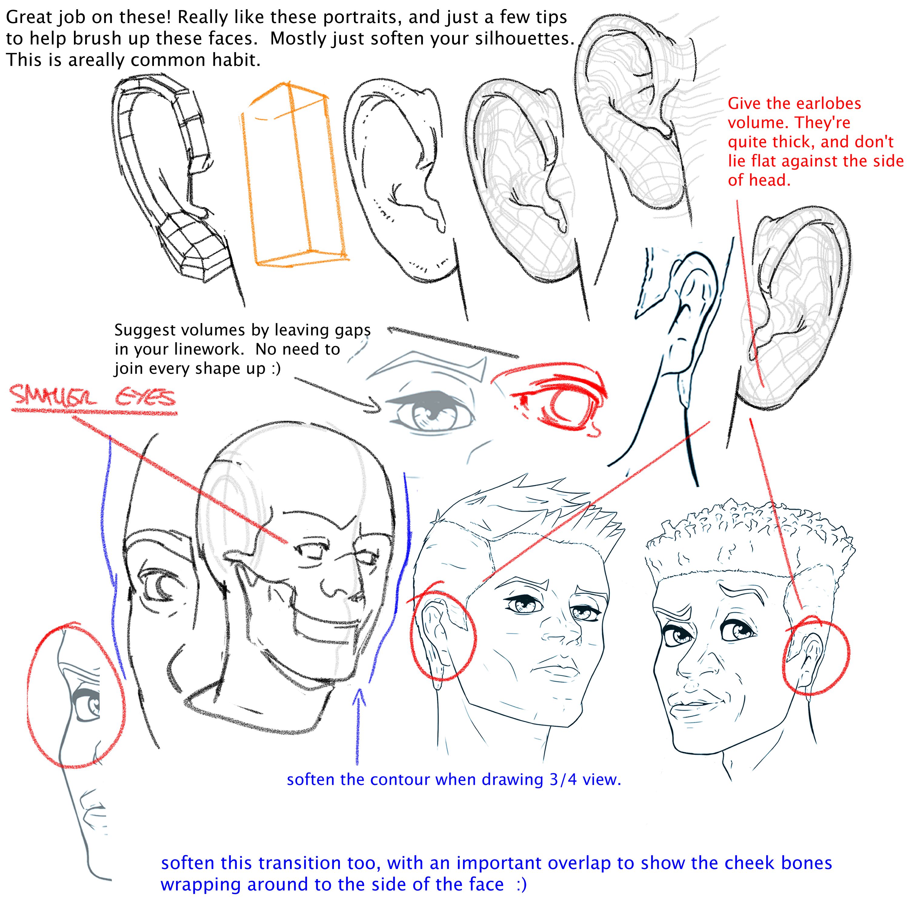 Draw-overs from my course | Domestika