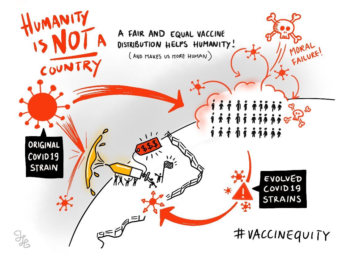 Vaccine Equity Declaration | Domestika