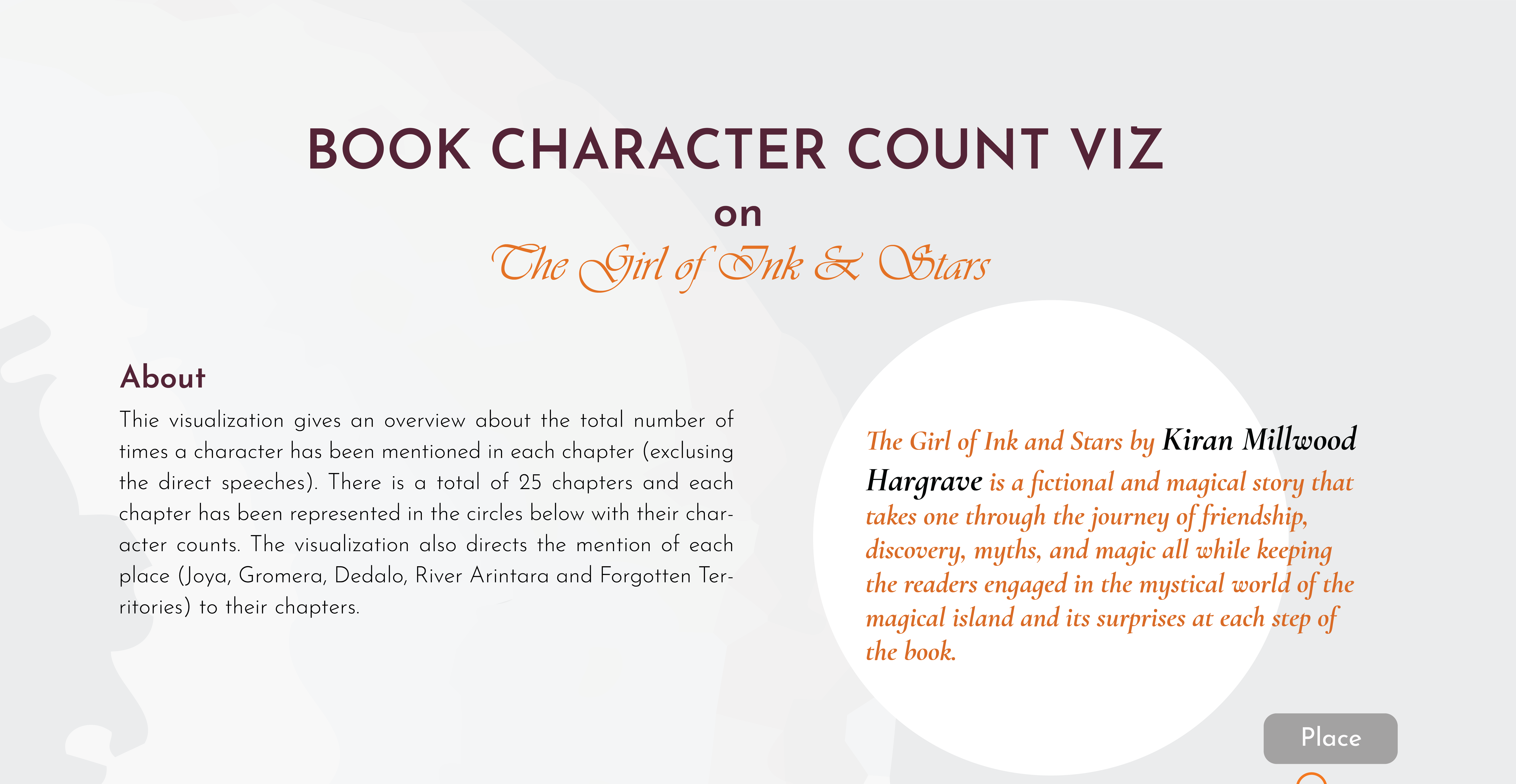 Book Character Counts Viz - My project in Effective Data Visualization ...