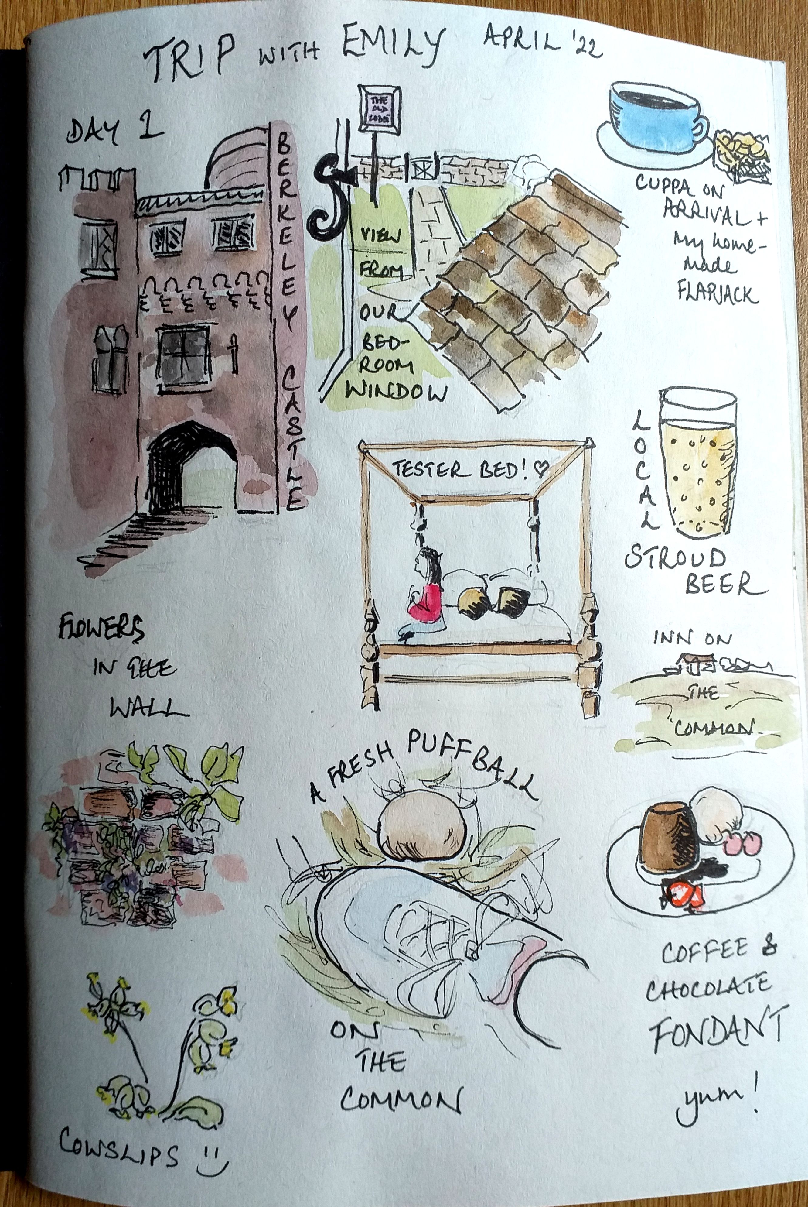 My project for course: Illustrated Life Journal: A Daily Mindful ...