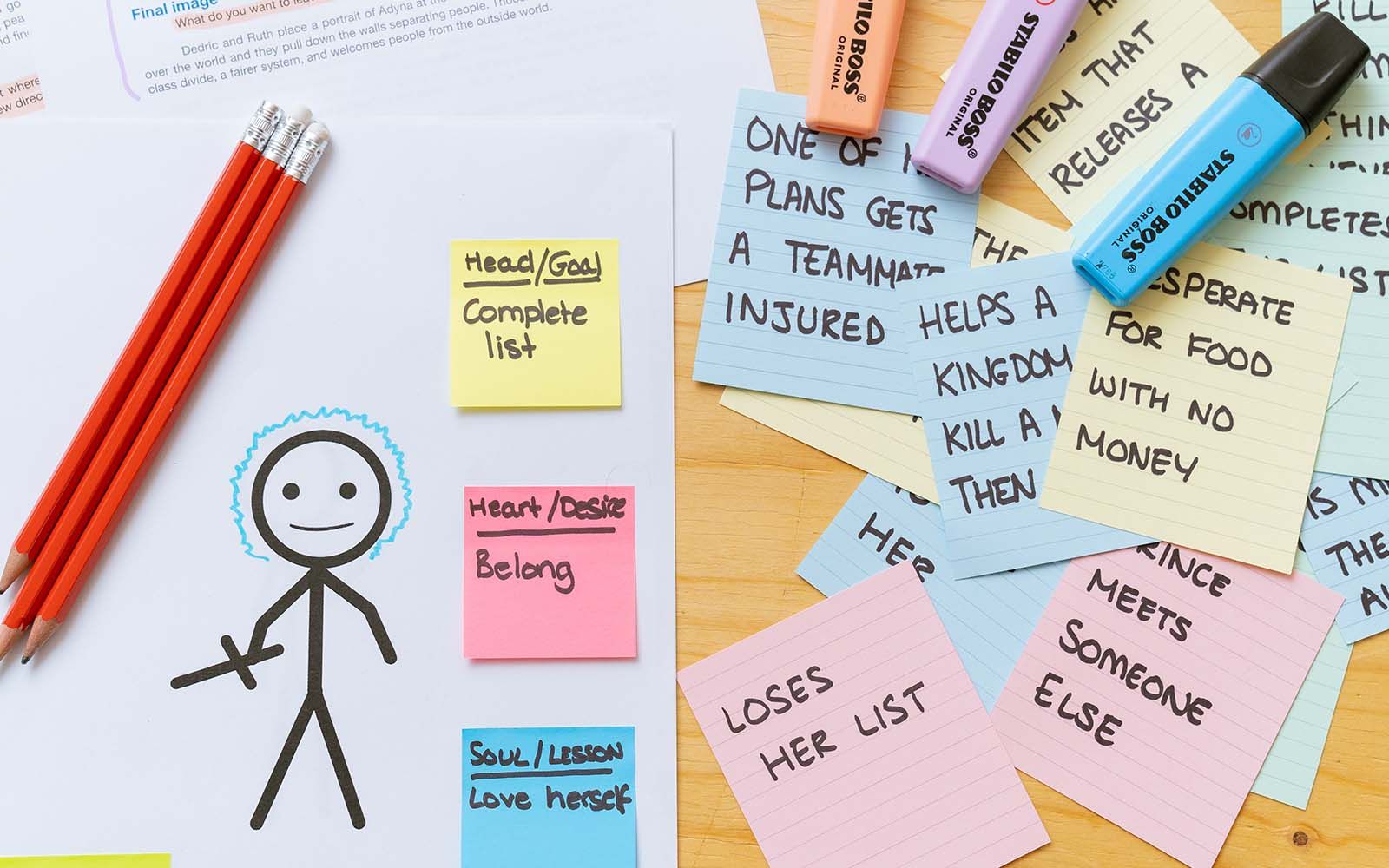 What Is Good Characterization in Fiction? 6 Tips for Writers | Domestika