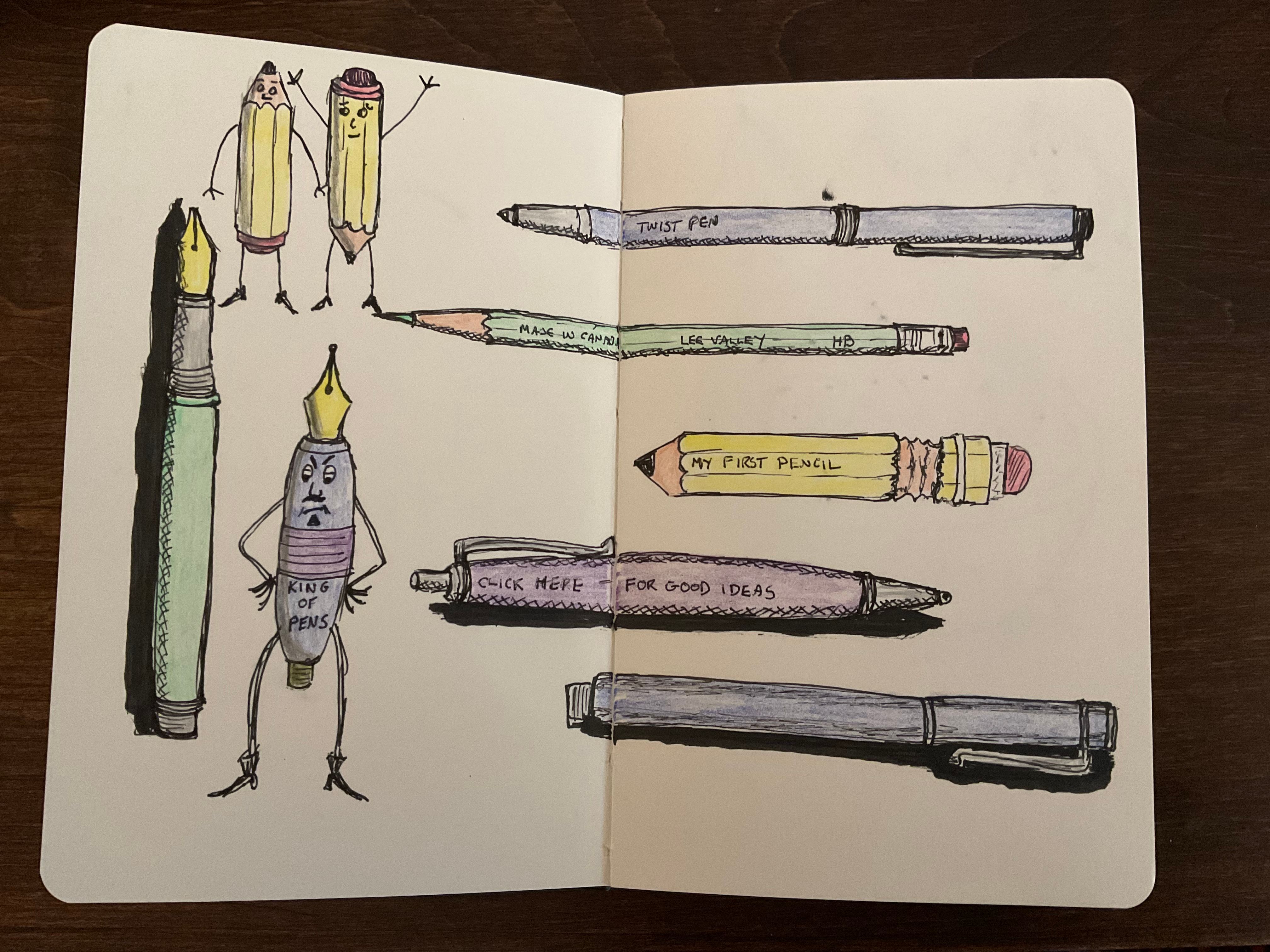 My project for course: The Art of Sketching: Transform Your Doodles ...