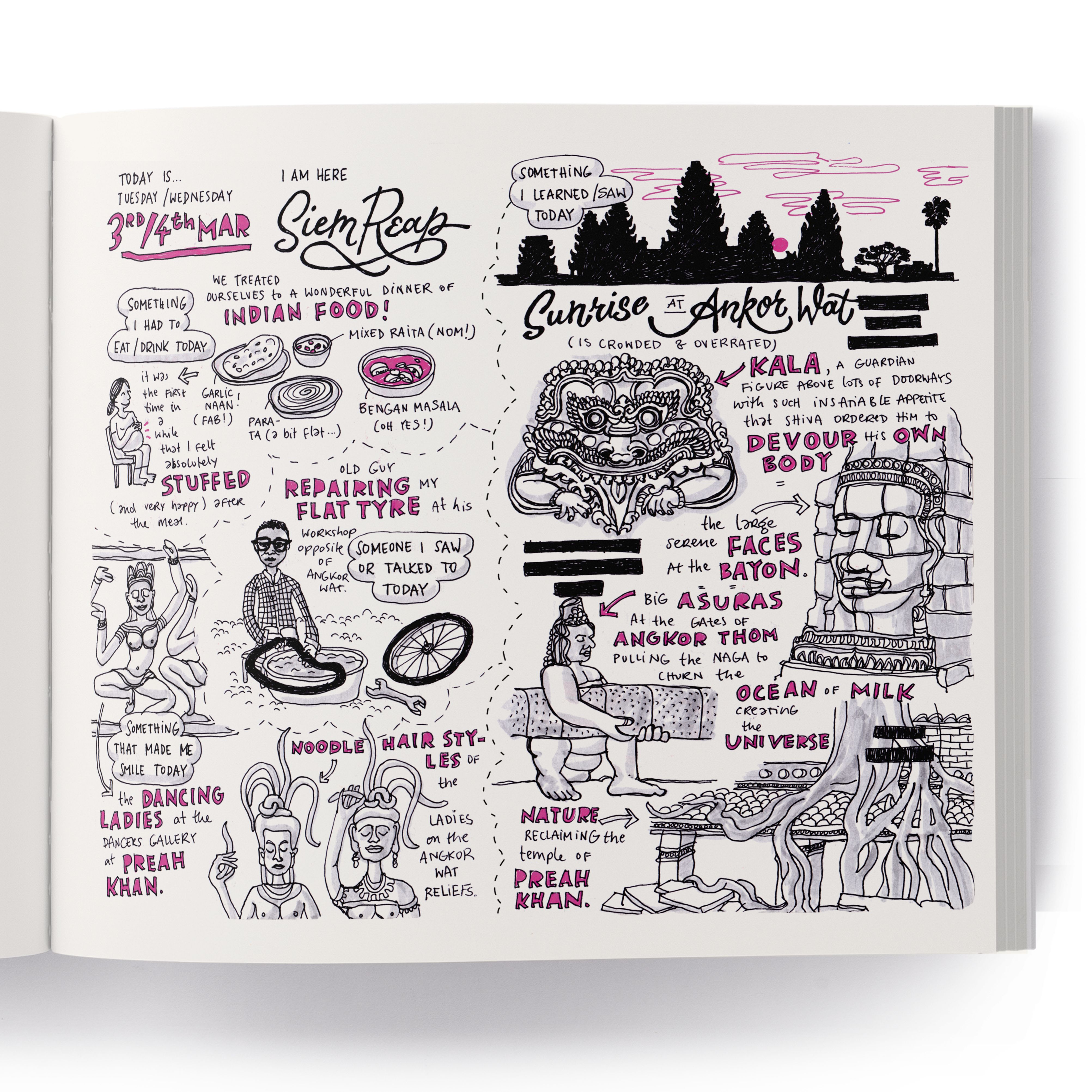 Sketchnotes Travel Diary | Domestika