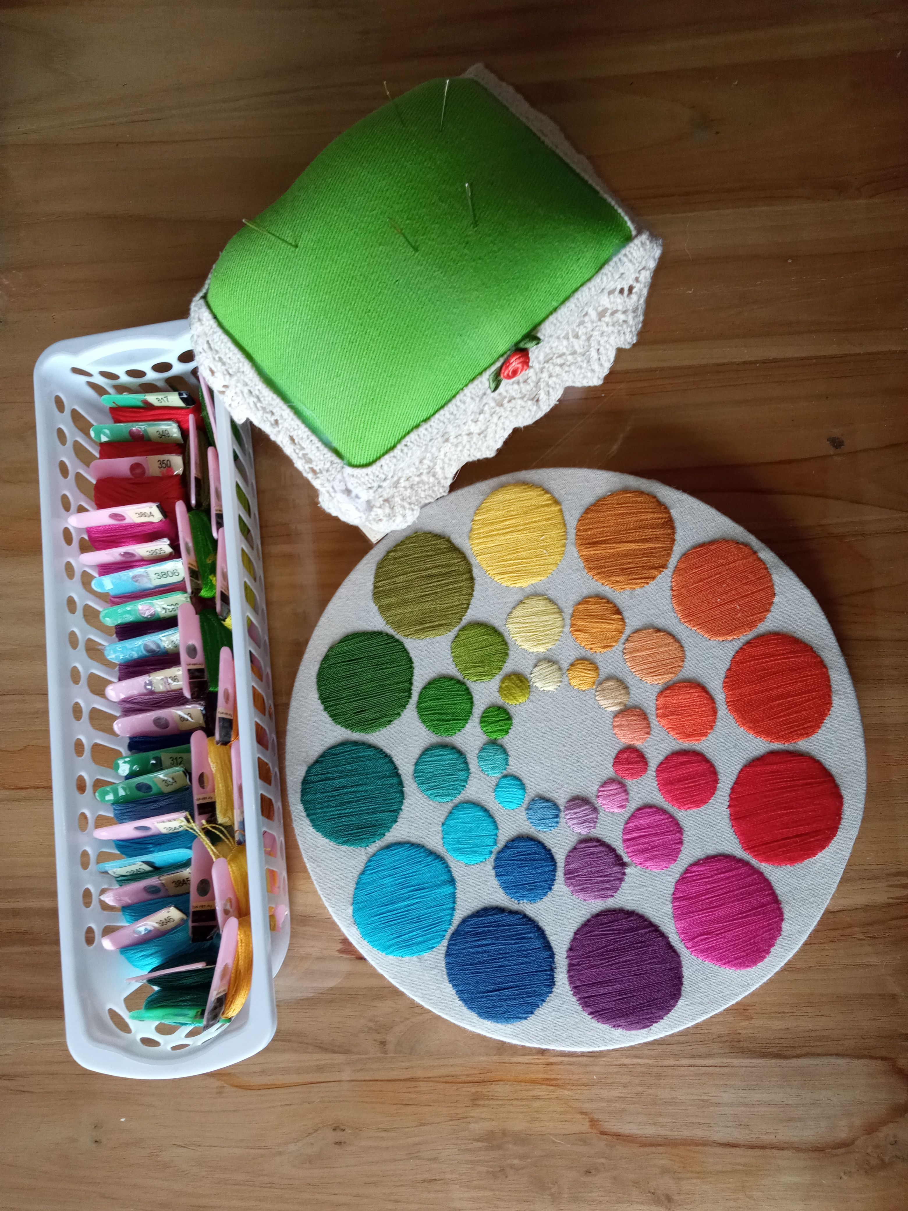 Mi proyecto del curso: Pintar con hilo: técnicas de ilustración textil ...