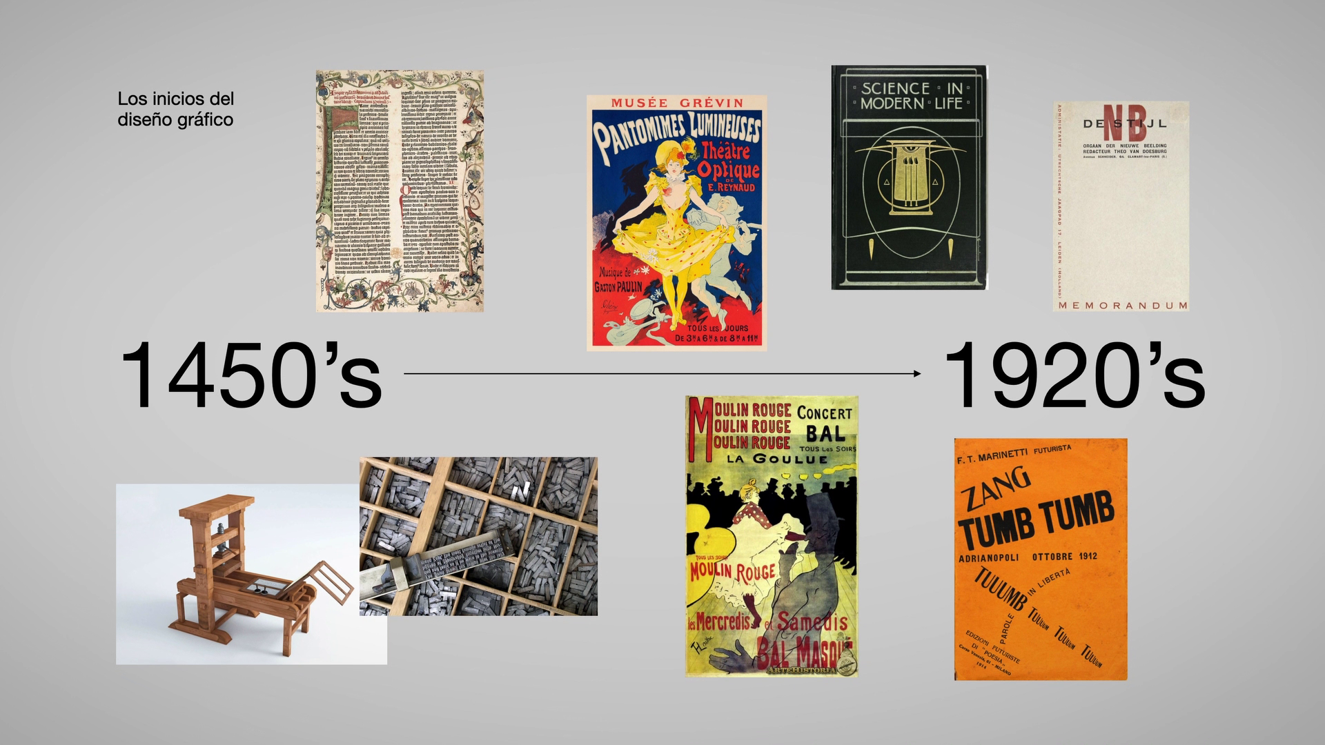 ¿Qué es el diseño gráfico? Historia y elementos básicos | Domestika