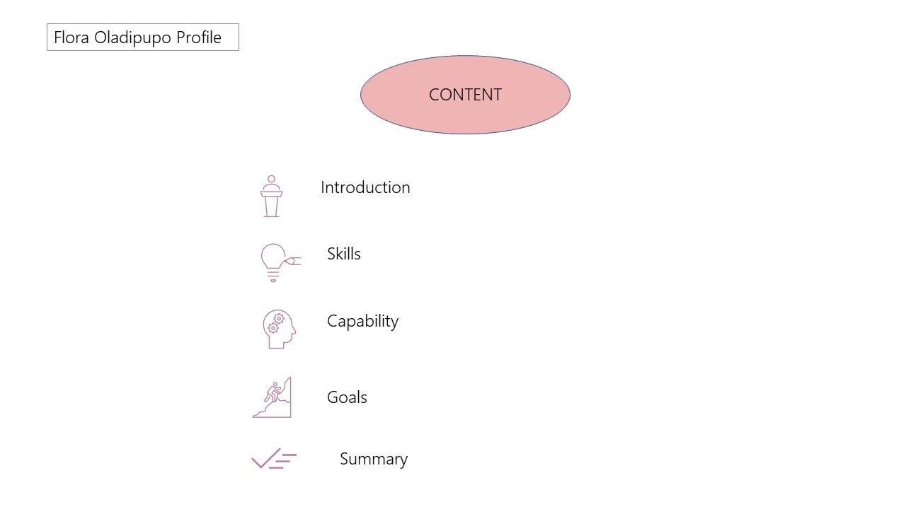 My project for course: Principles of Presentation Design | Domestika