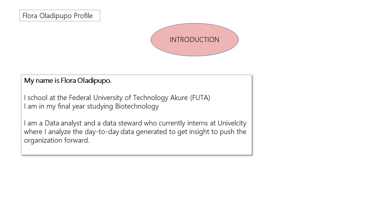 My project for course: Principles of Presentation Design | Domestika