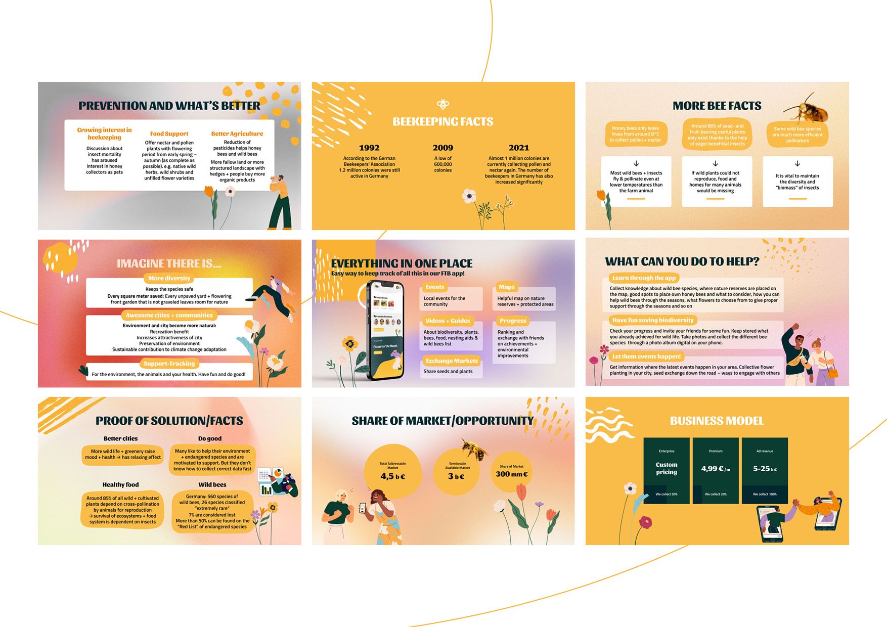My project for course: Principles of Presentation Design – The Bee ...