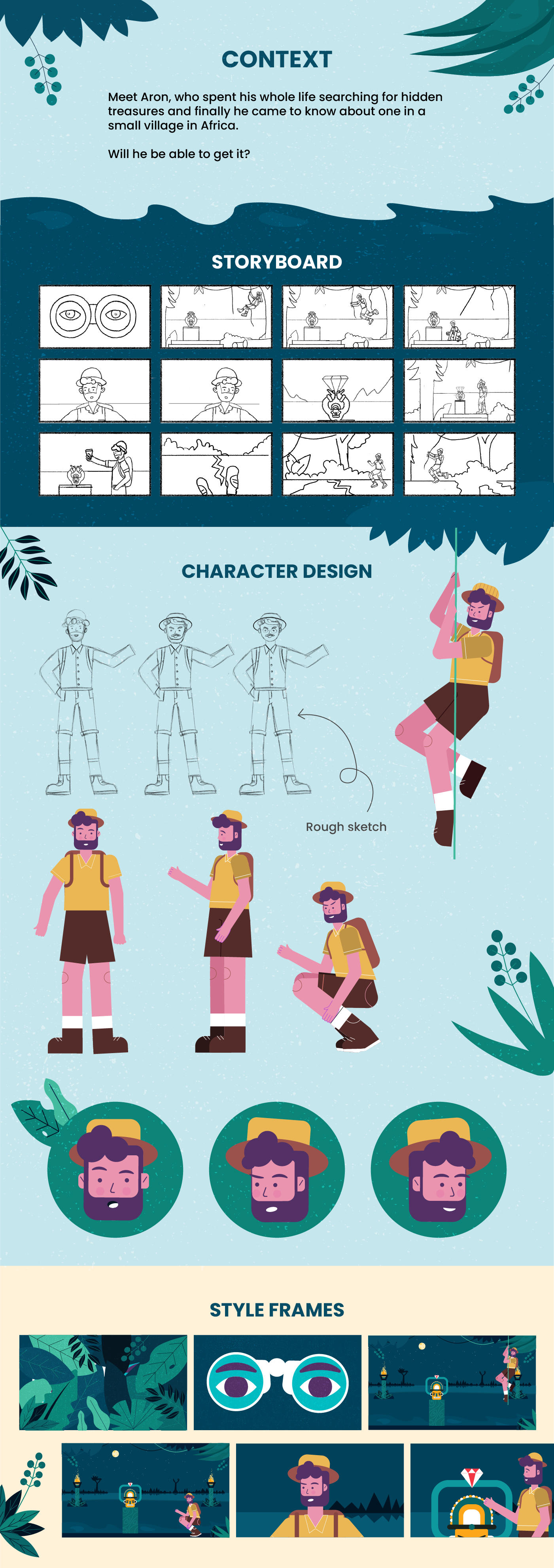 My project for course: Vectorial Animation Frame by Frame Style with ...