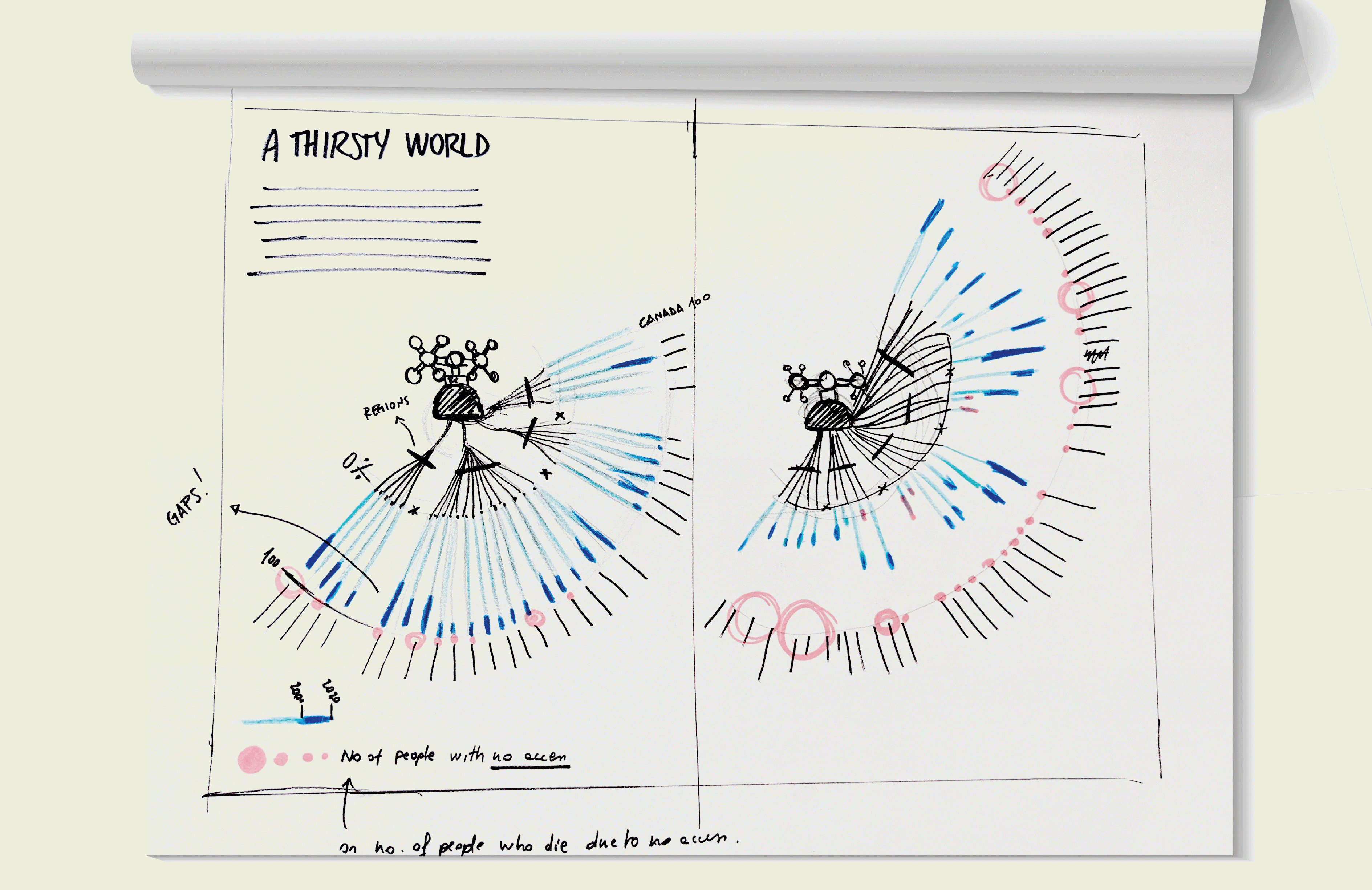 My project for course: Information Design: Storytelling with Data in ...