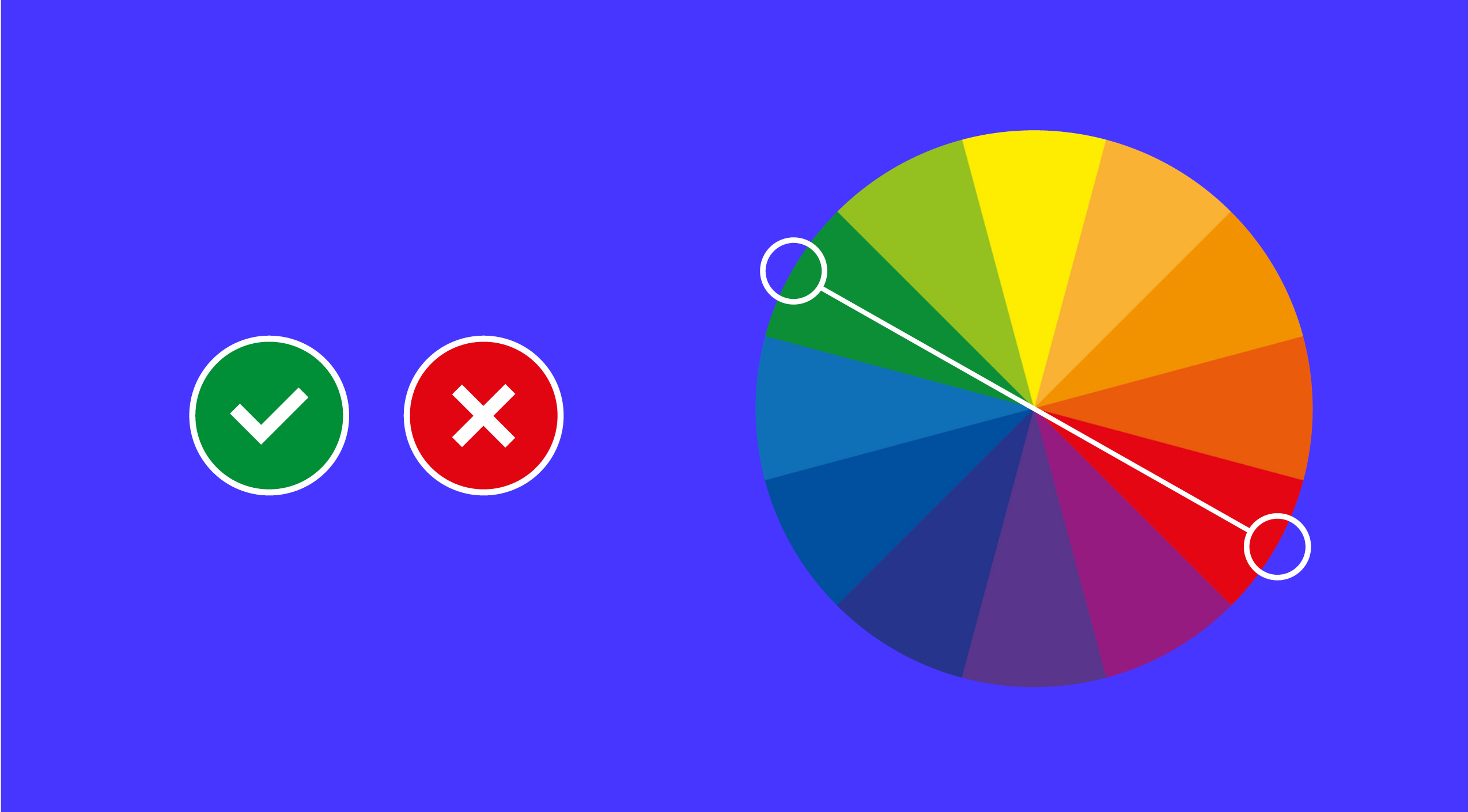 Free Download: Visual Hierarchy Principles with Examples | Domestika
