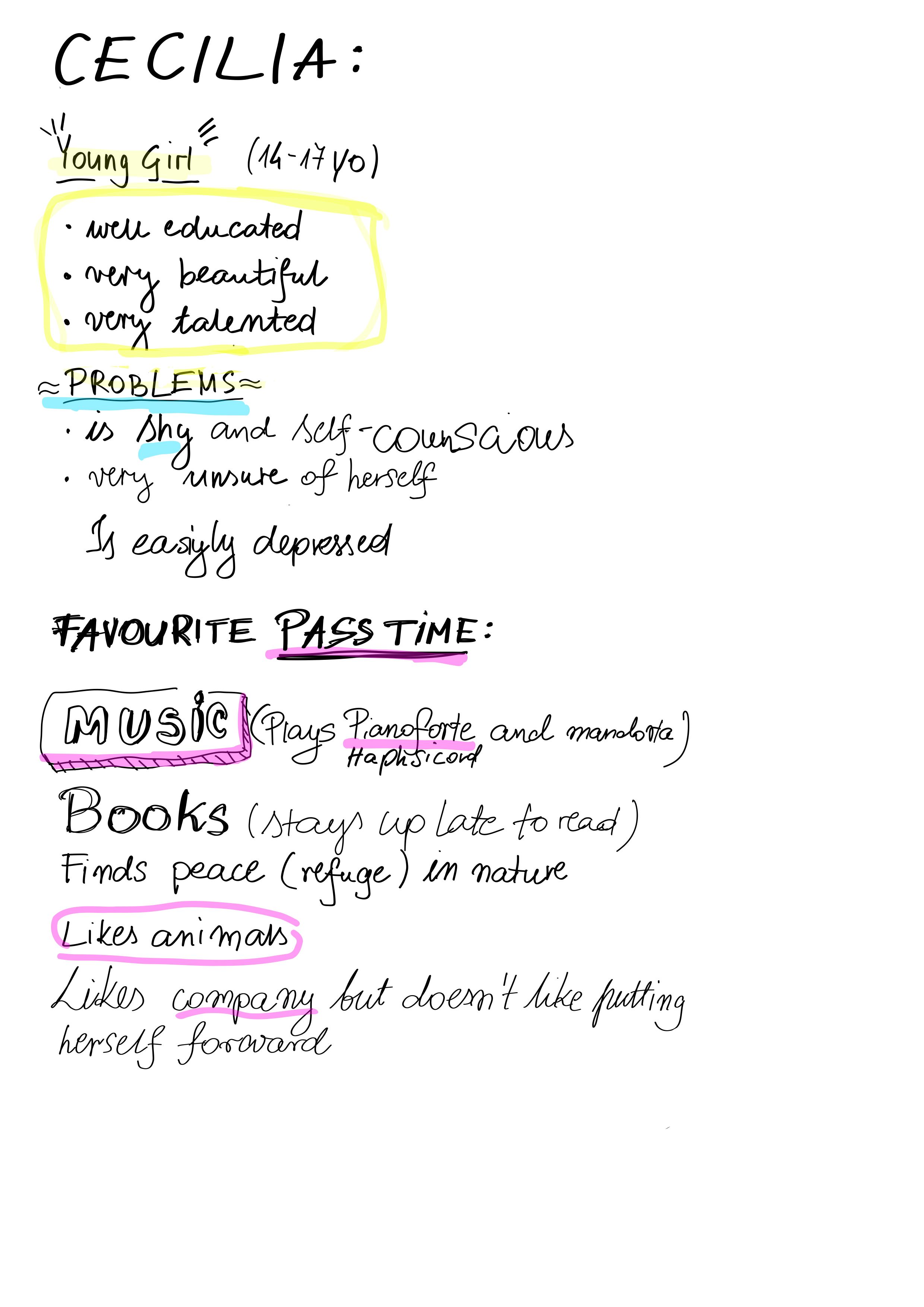 My project for course: Character Creation for Illustrated Stories ...