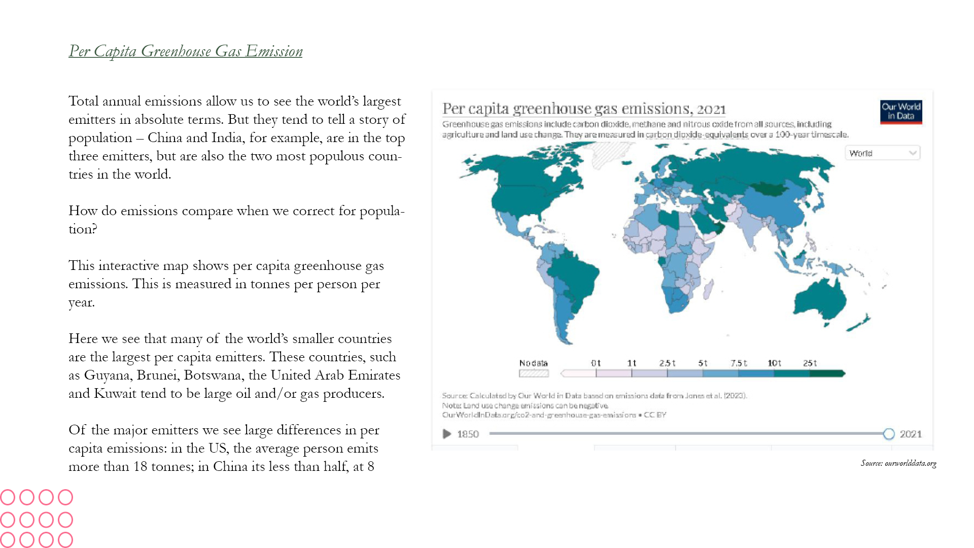 Greenhouse Gas Emissions: Data Visualization | Domestika