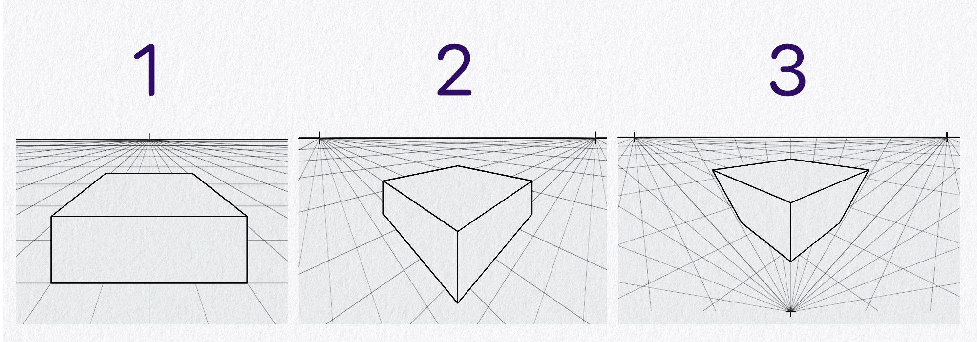What Is the Vanishing Point and How to Use It in Your Drawings? | Domestika