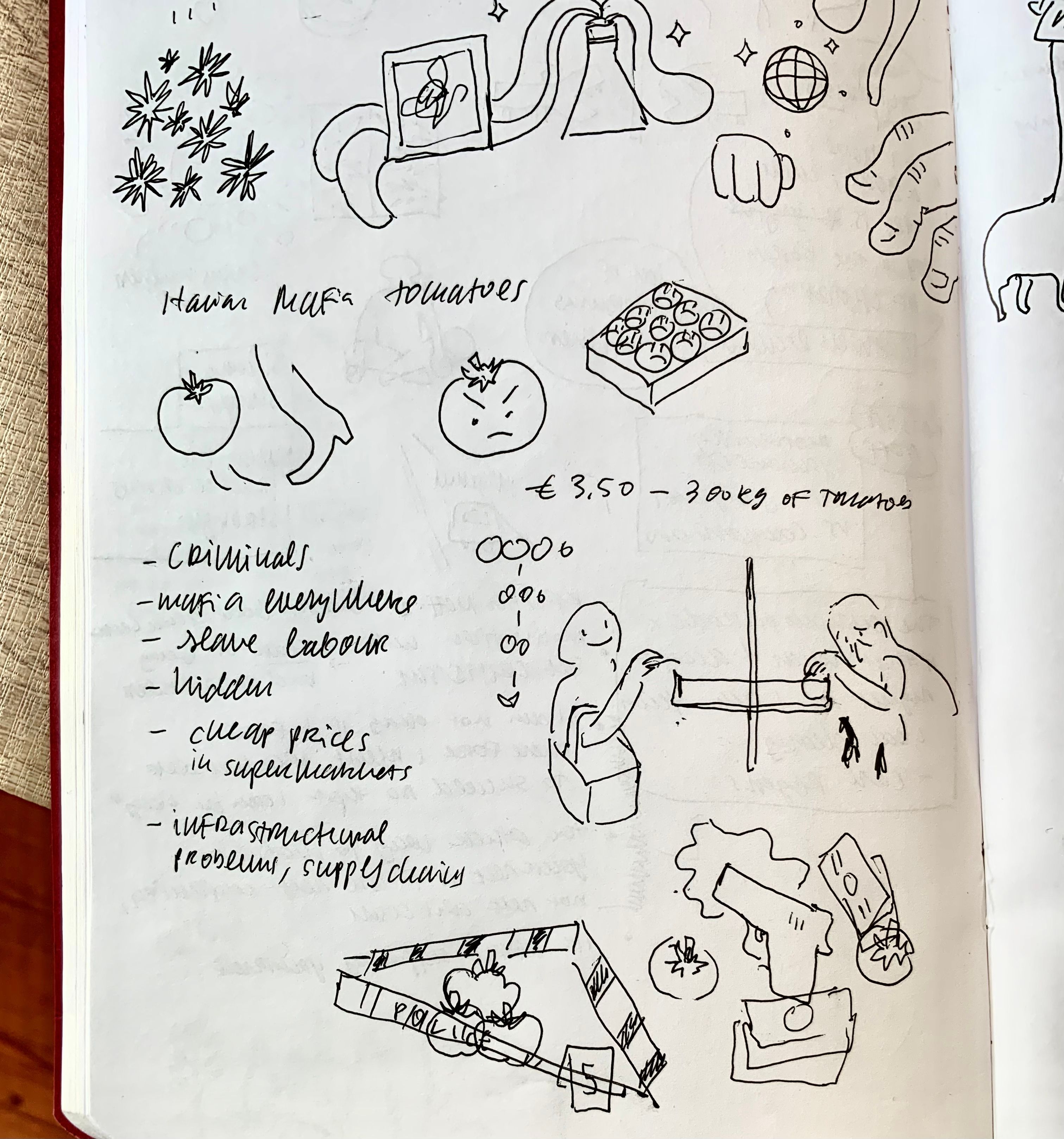 Italian Mafia Tomatoes: Editorial Illustration | Domestika