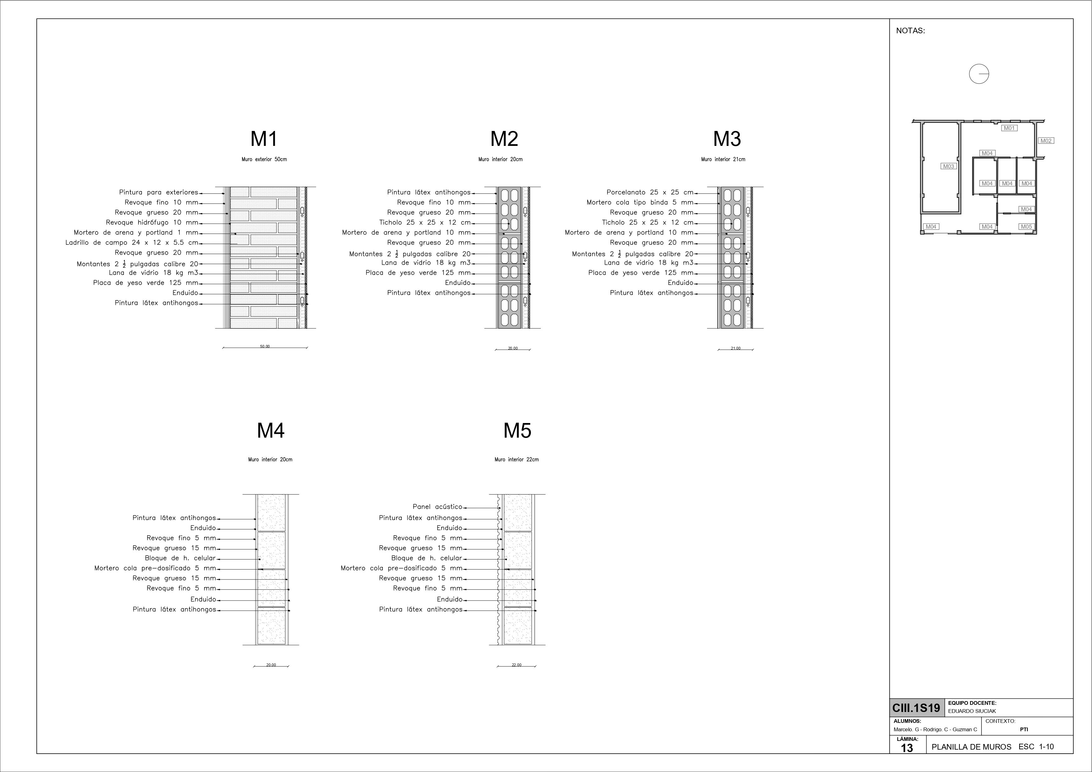 ejemplos de planos en AutoCAD | Domestika