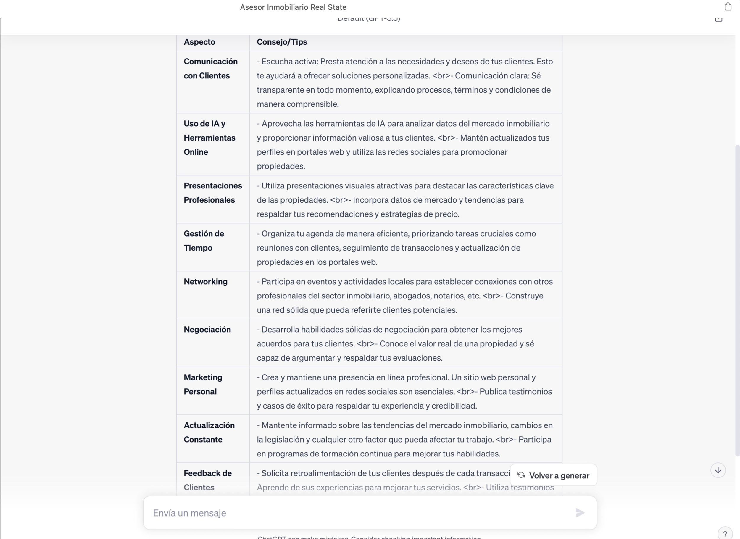 Mi proyecto del curso: Usar Chat GPT para trabajar | Domestika