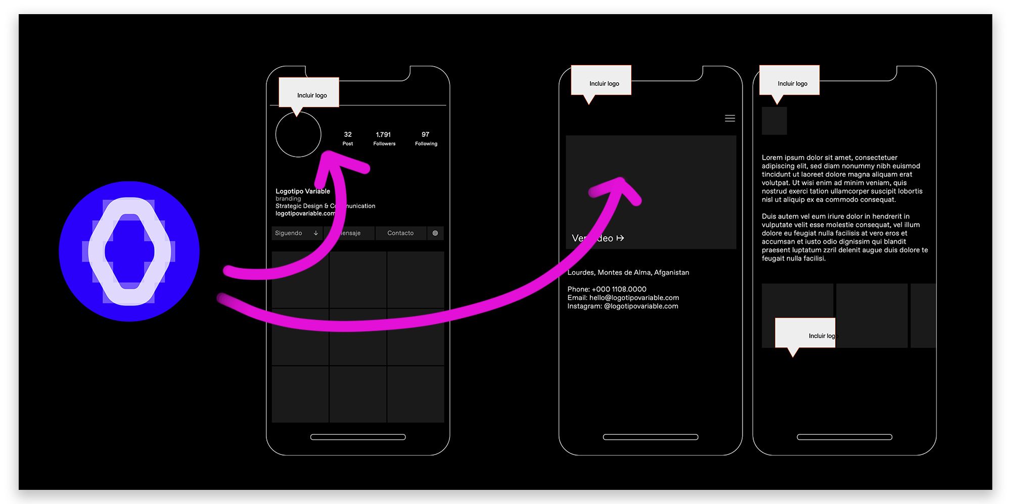 Plantilla descargable gratis: cómo presentar un logo a un cliente ...
