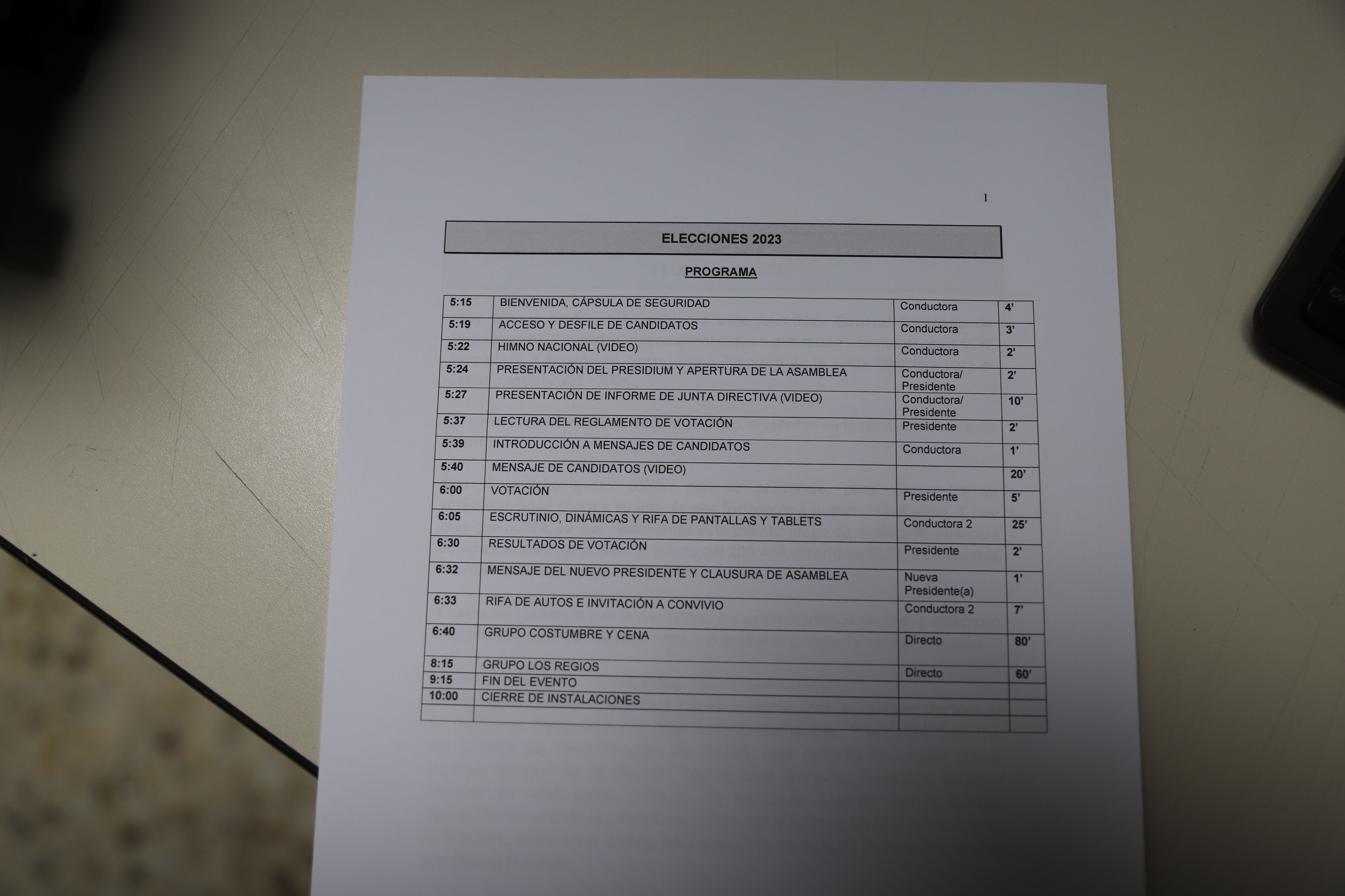 Proyecto Elecciones | Domestika