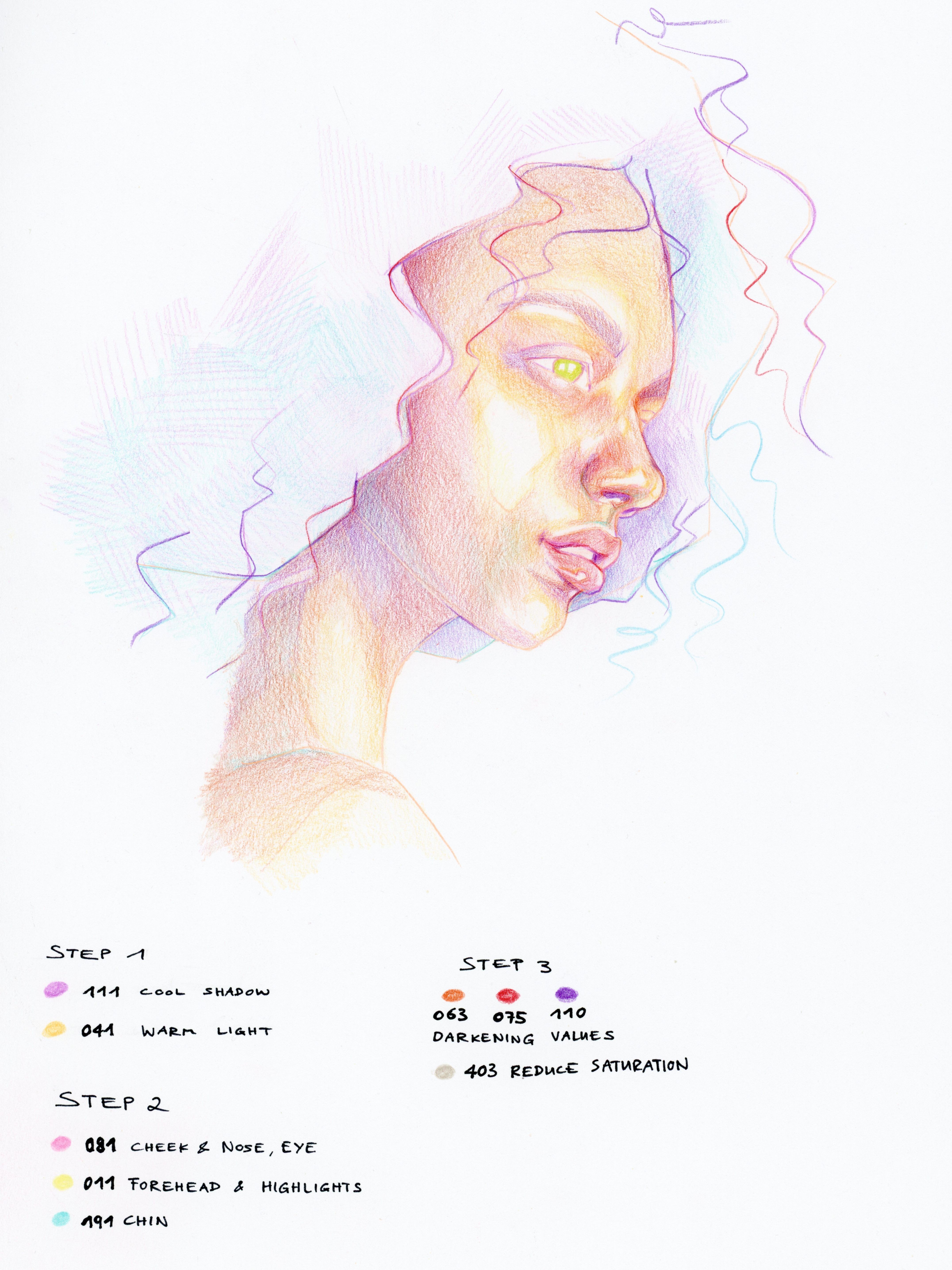 My project for course: Vibrant Portrait Drawing with Colored Pencils ...