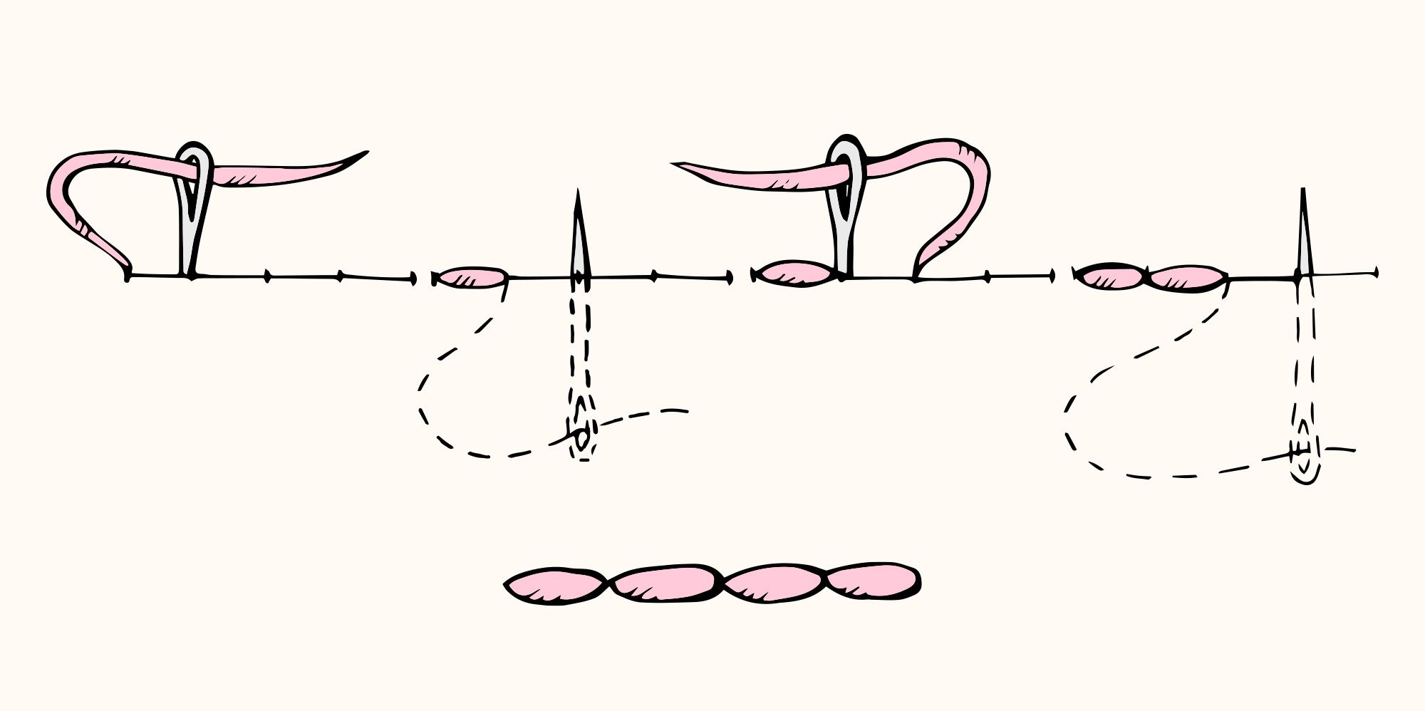12 Types of Stitches | Domestika
