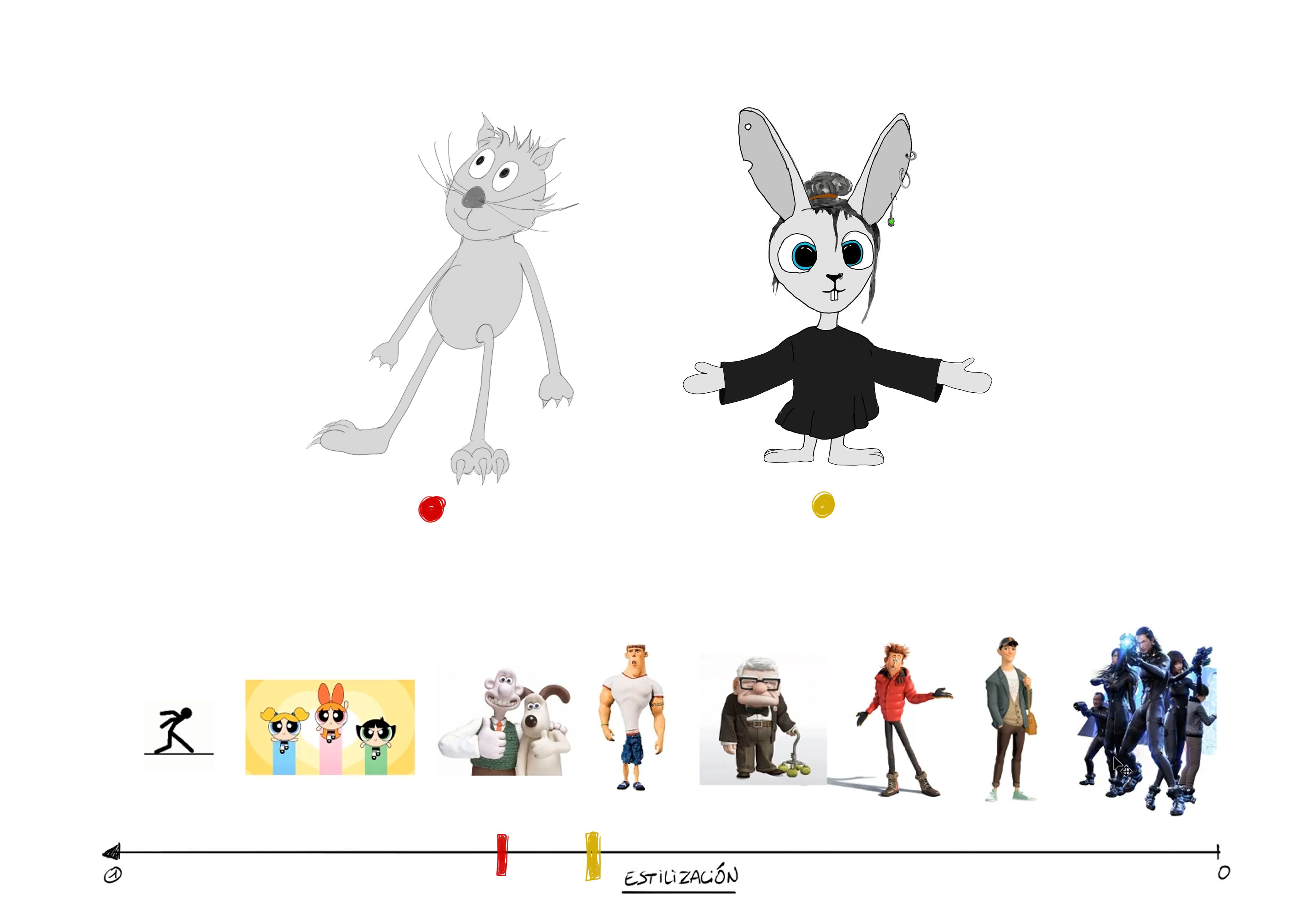 Final Project Character Design | Domestika