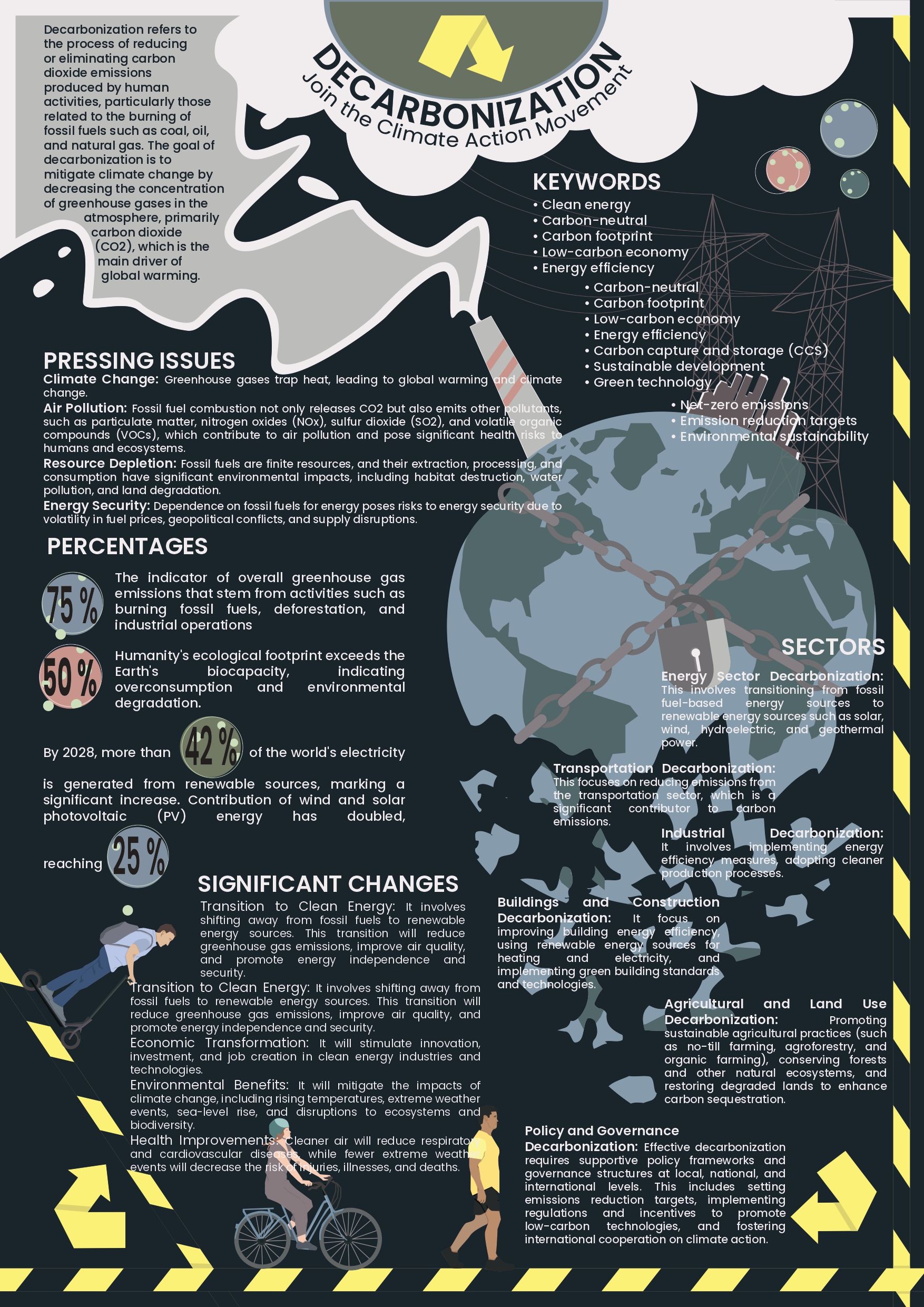 My project for course: Infographic Design: Combine Art and Data | Domestika