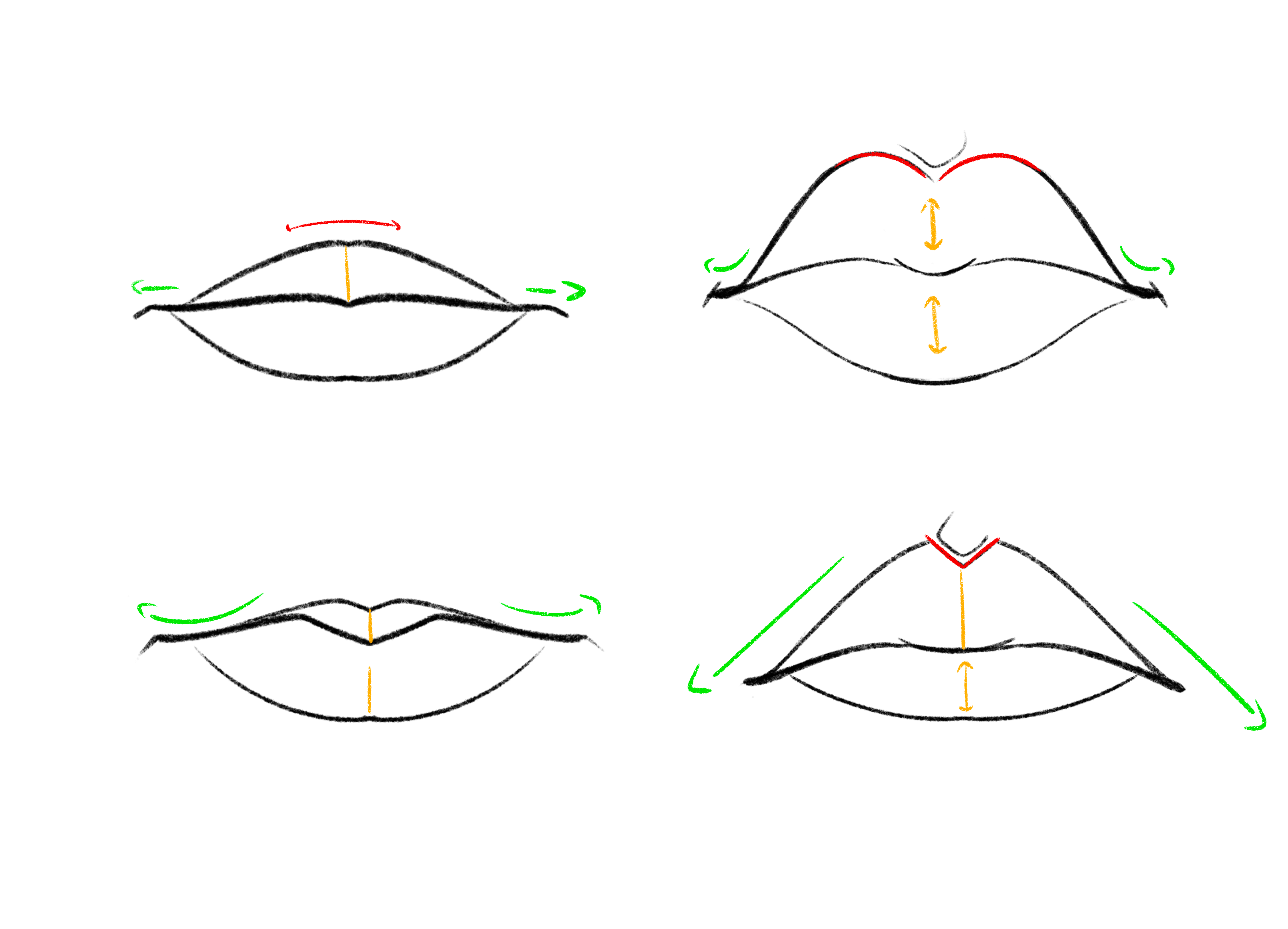 Drawing Tutorial: How to Draw Lip Shapes | Domestika