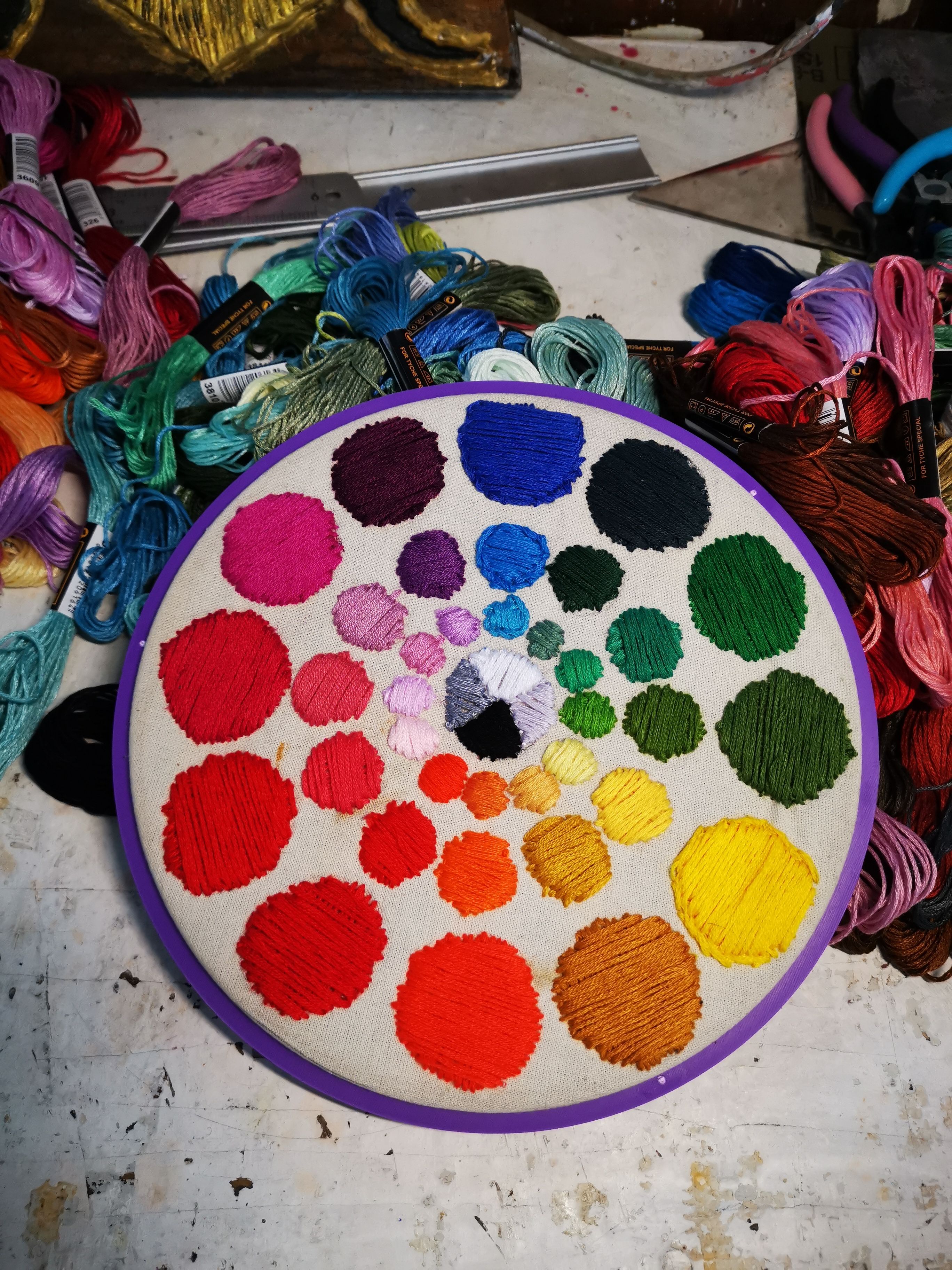 Mi proyecto del curso: Pintar con hilo: técnicas de ilustración textil ...